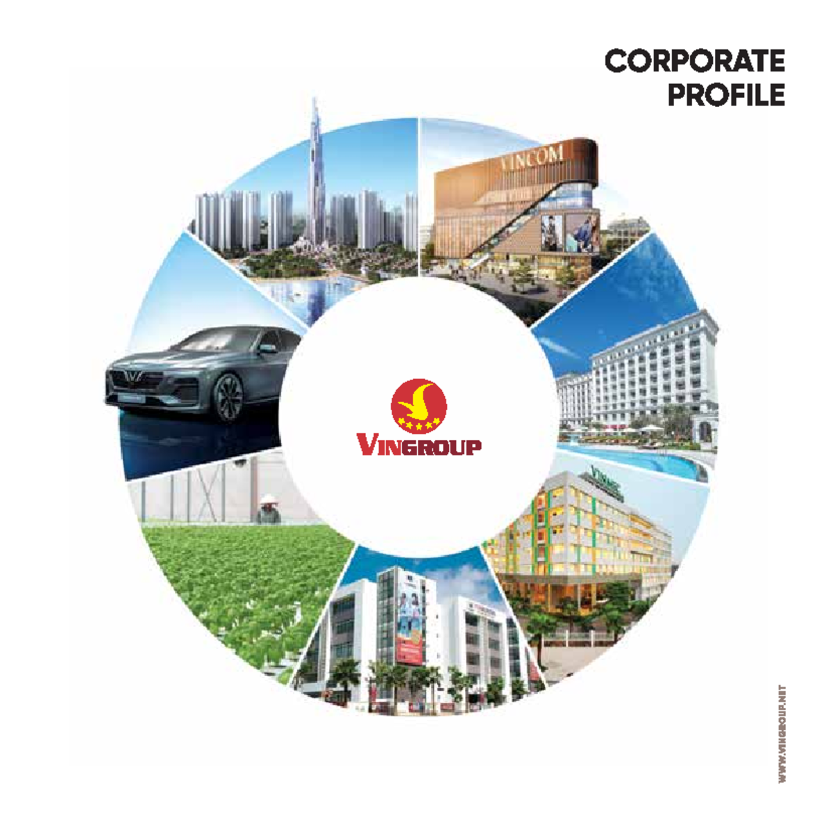 Vingroup Corporate Profile (ENG) - “ P R E S E R V I N G T H E S T A R ...