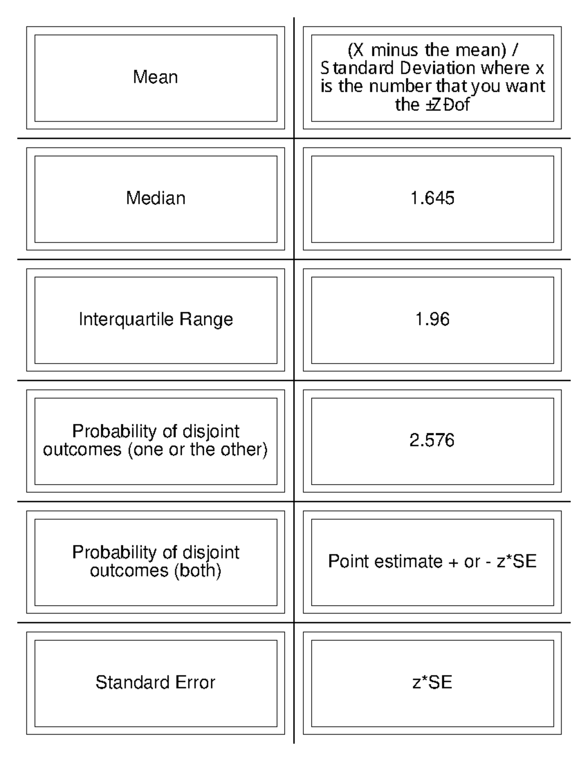 Midterm Flash Cards [double Sided] Warning Error During Font Loading Xmlrequest Is Not