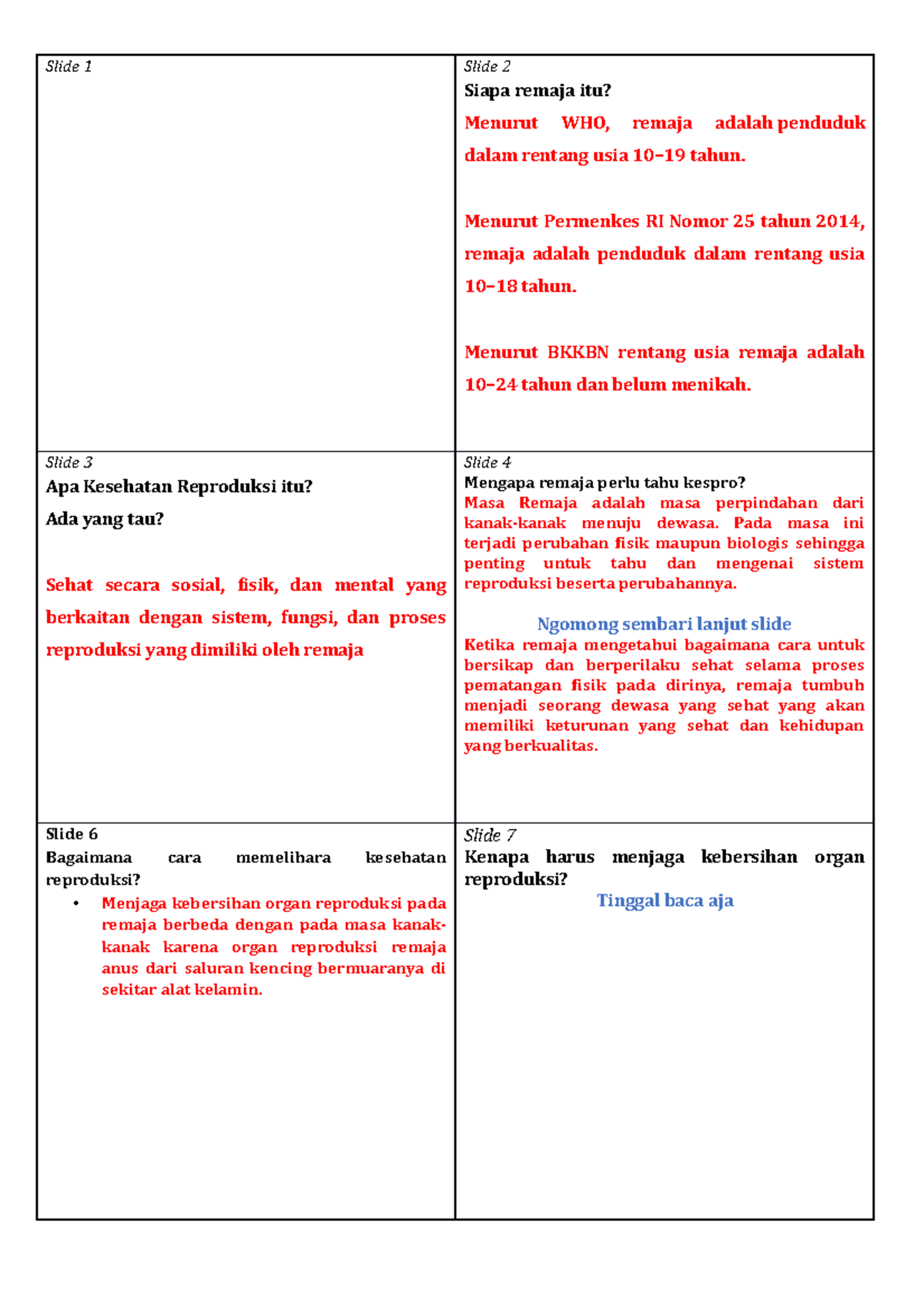 Slide 1 - Kesehatan Remaja - Slide 1 Slide 2 Siapa remaja itu? Menurut ...