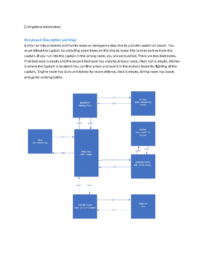 IT 202 Module 7 Project TWO final - IT 202 Project Two Knowledge Base ...