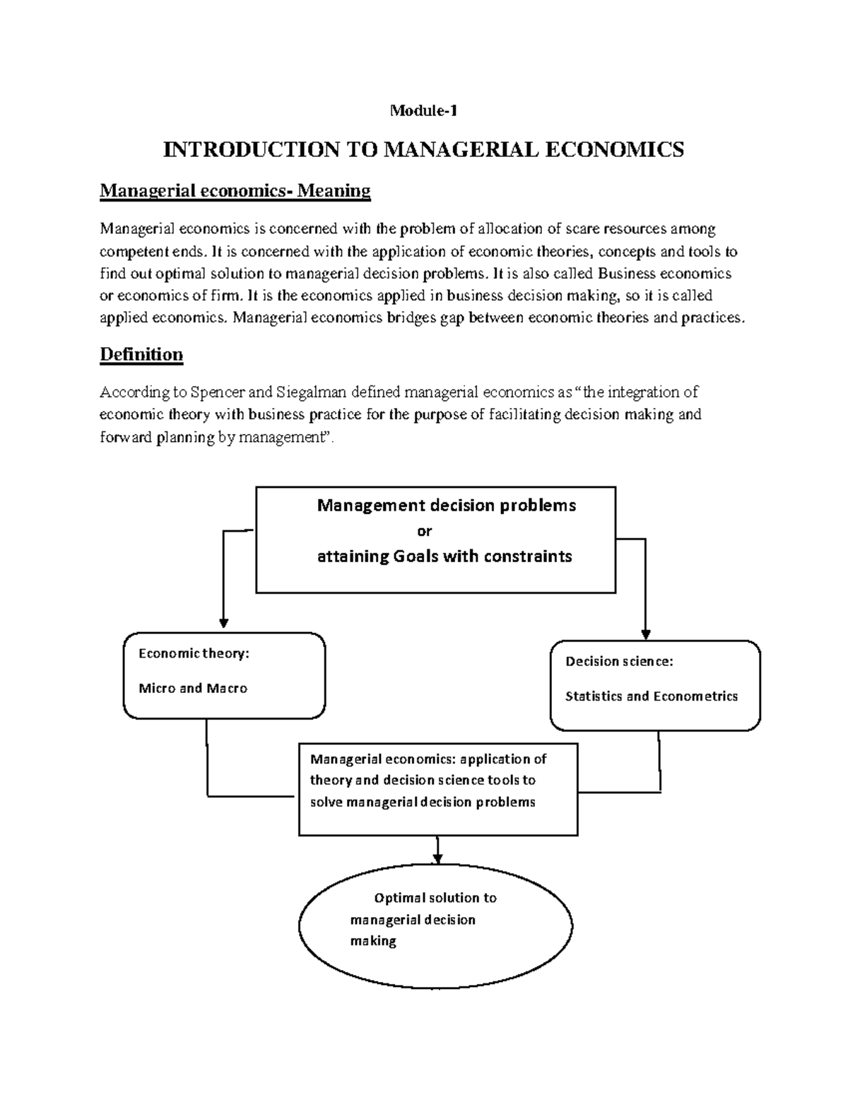 Managerial economics module 1 - Module- INTRODUCTION TO MANAGERIAL ...