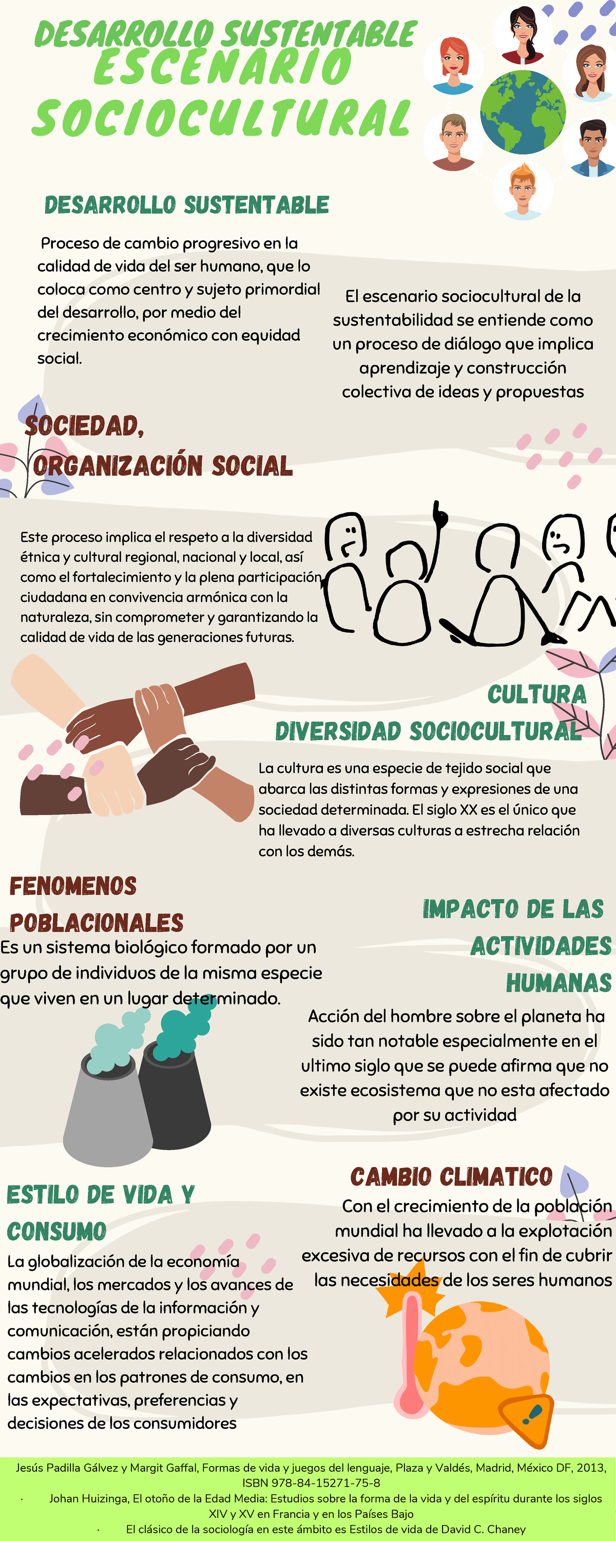Cartel Escenario cultural - FENOMENOS POBLACIONALES CULTURA DIVERSIDAD ...