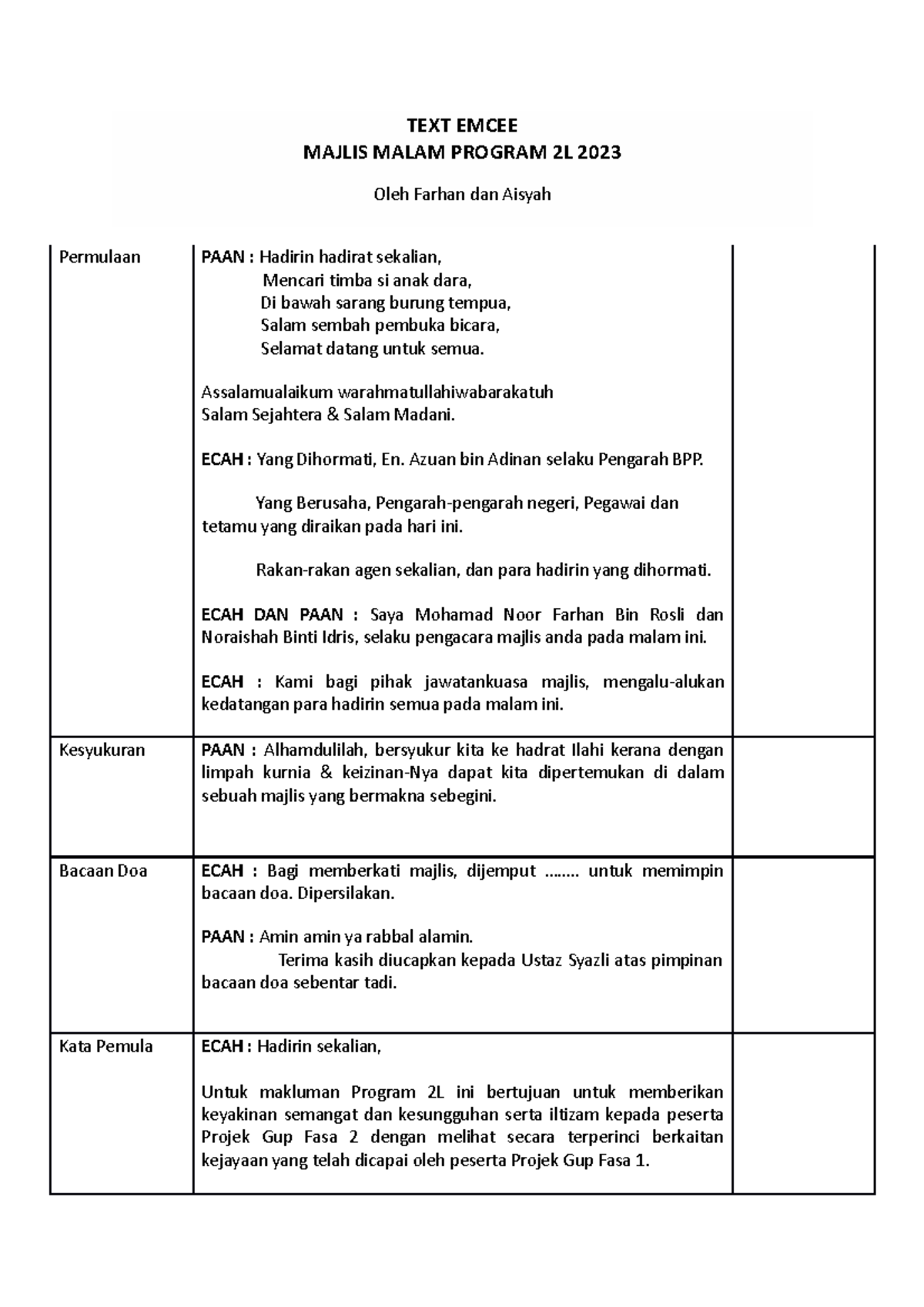 TEXT Emcee - UNTUK PRAKTIKAL - TEXT EMCEE MAJLIS MALAM PROGRAM 2L 2023 ...