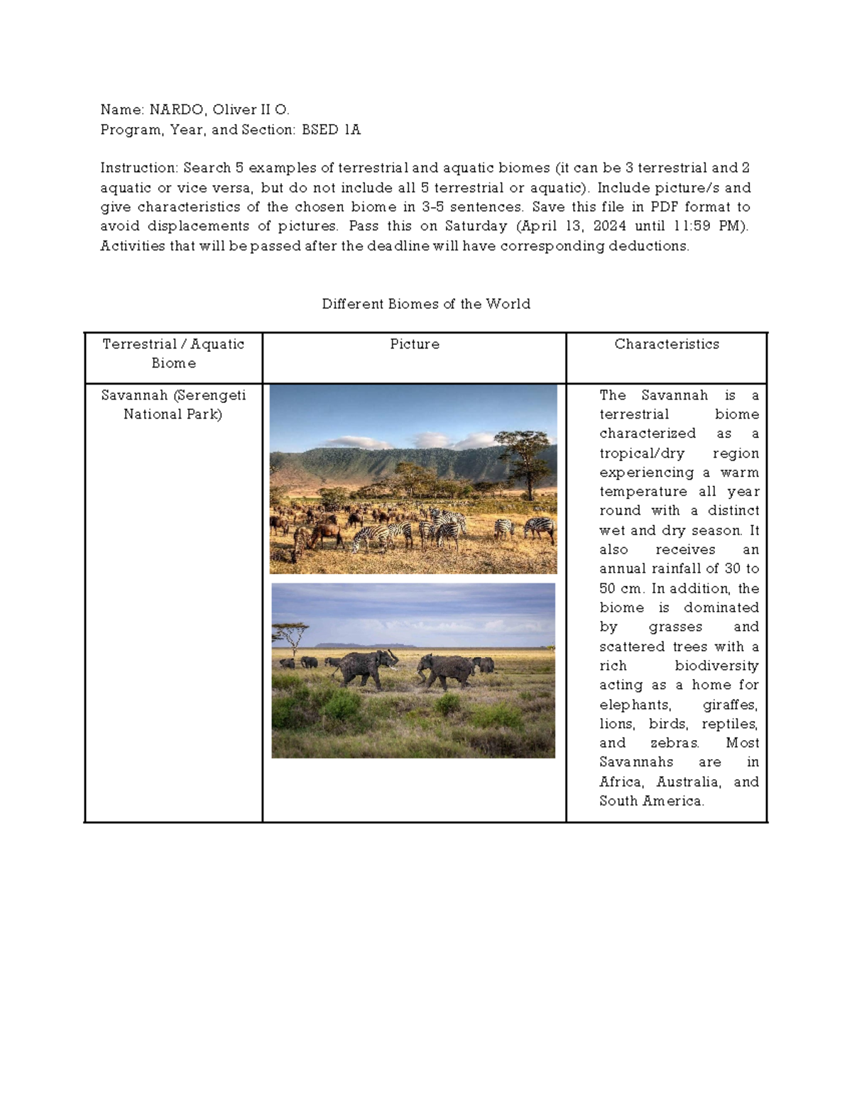 Activity about Biomes - Name: NARDO, Oliver II O. Program, Year, and ...