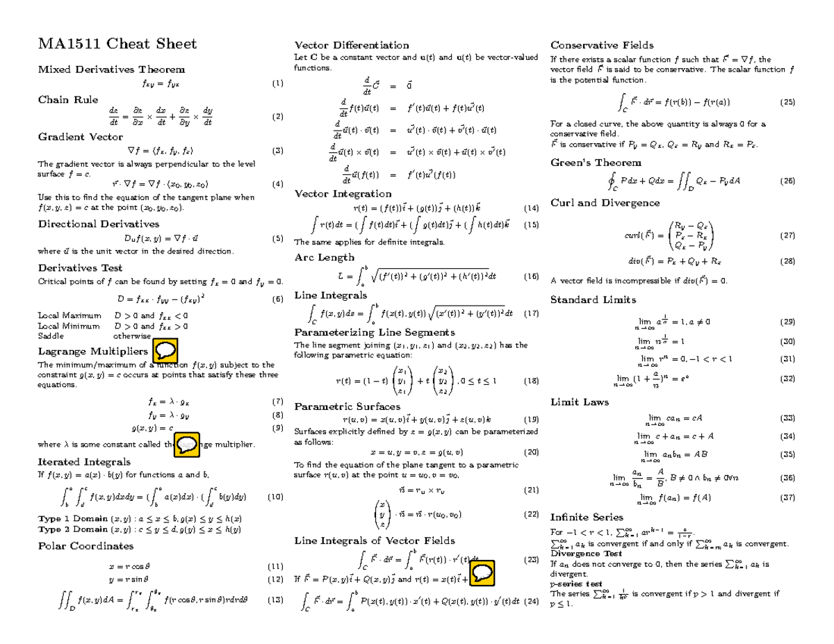 MA1511 cheat sheet - Summary Engineering Calculus - Warning: Popup annotation has a missing or ...