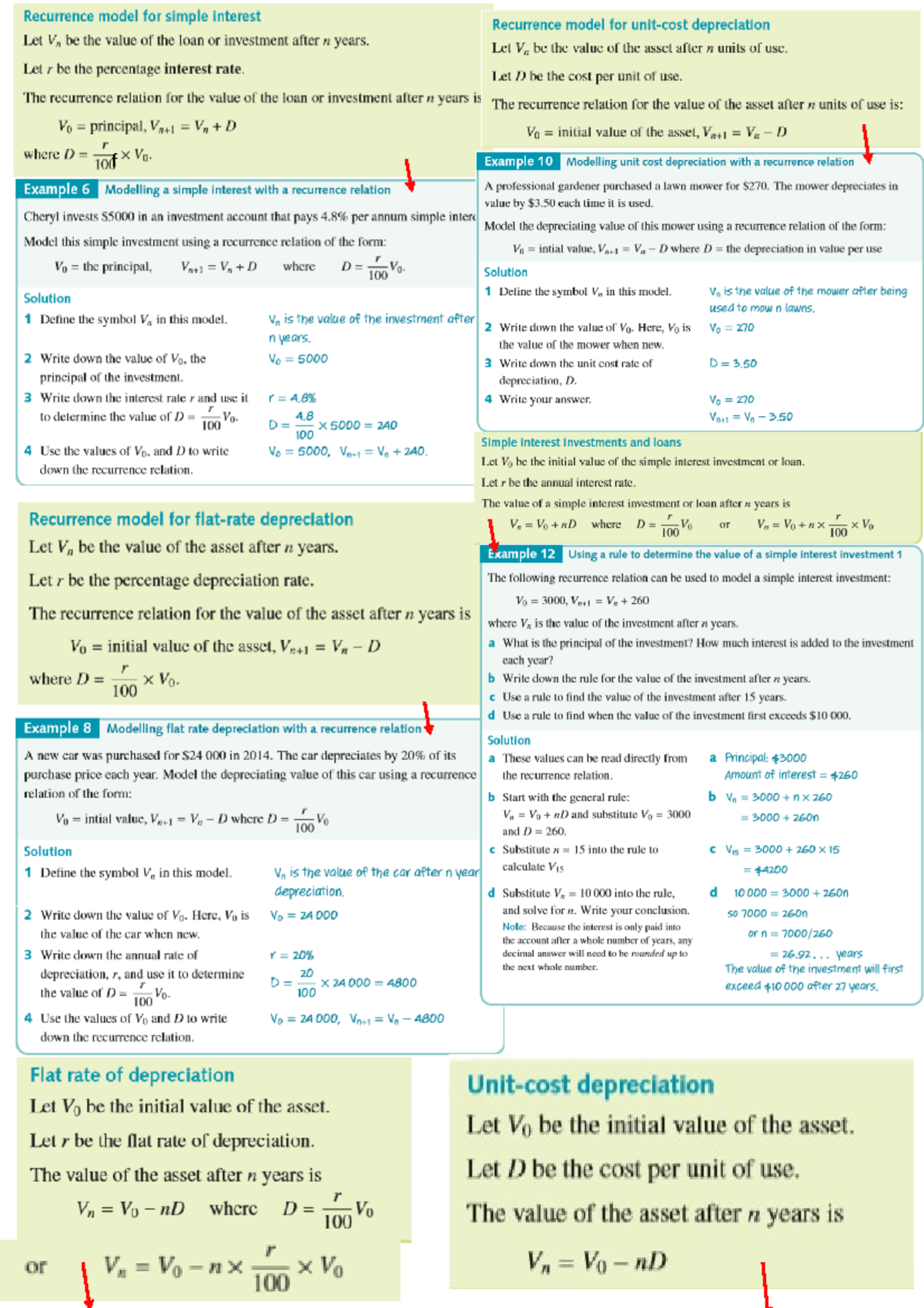Rules and examples further maths - f - Studocu