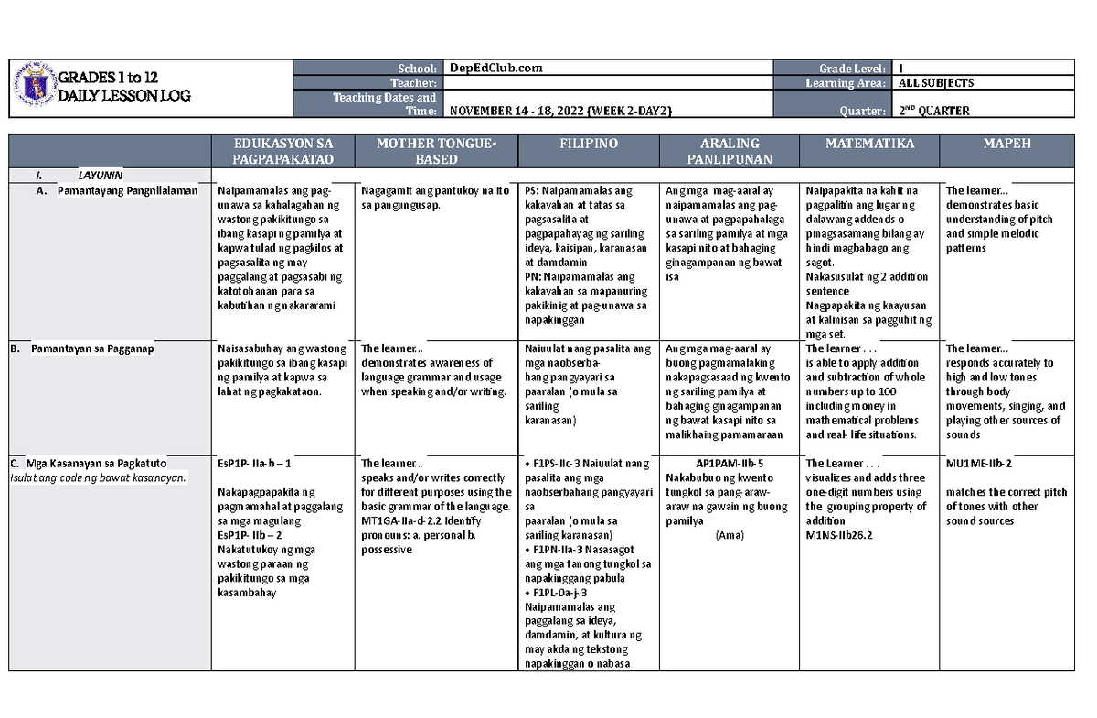 DLL ALL Subjects 1 Q2 W2 D2 - GRADES 1 to 12 DAILY LESSON LOG School: DepEdClub Grade Level: I ...
