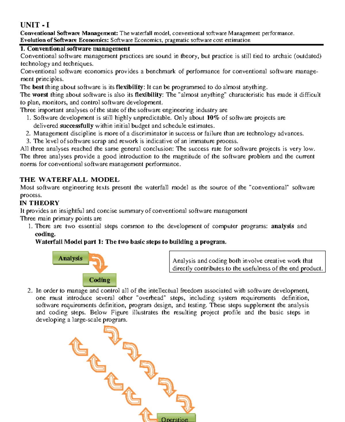 Spm-unit-1 Ch1,ch2 - Spm unit 1 ref 2 - UNIT - I Conventional Software Management: The waterfall ...