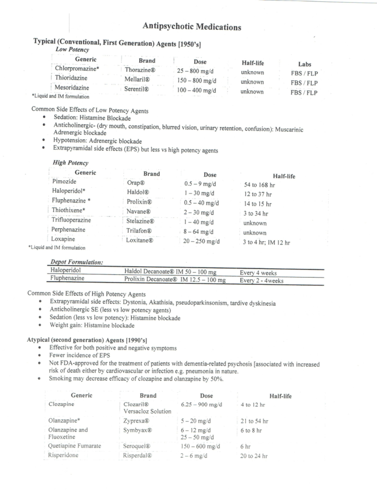 nursing 110 lab work/ helpful guide/ - Antipsychotic Medications ...