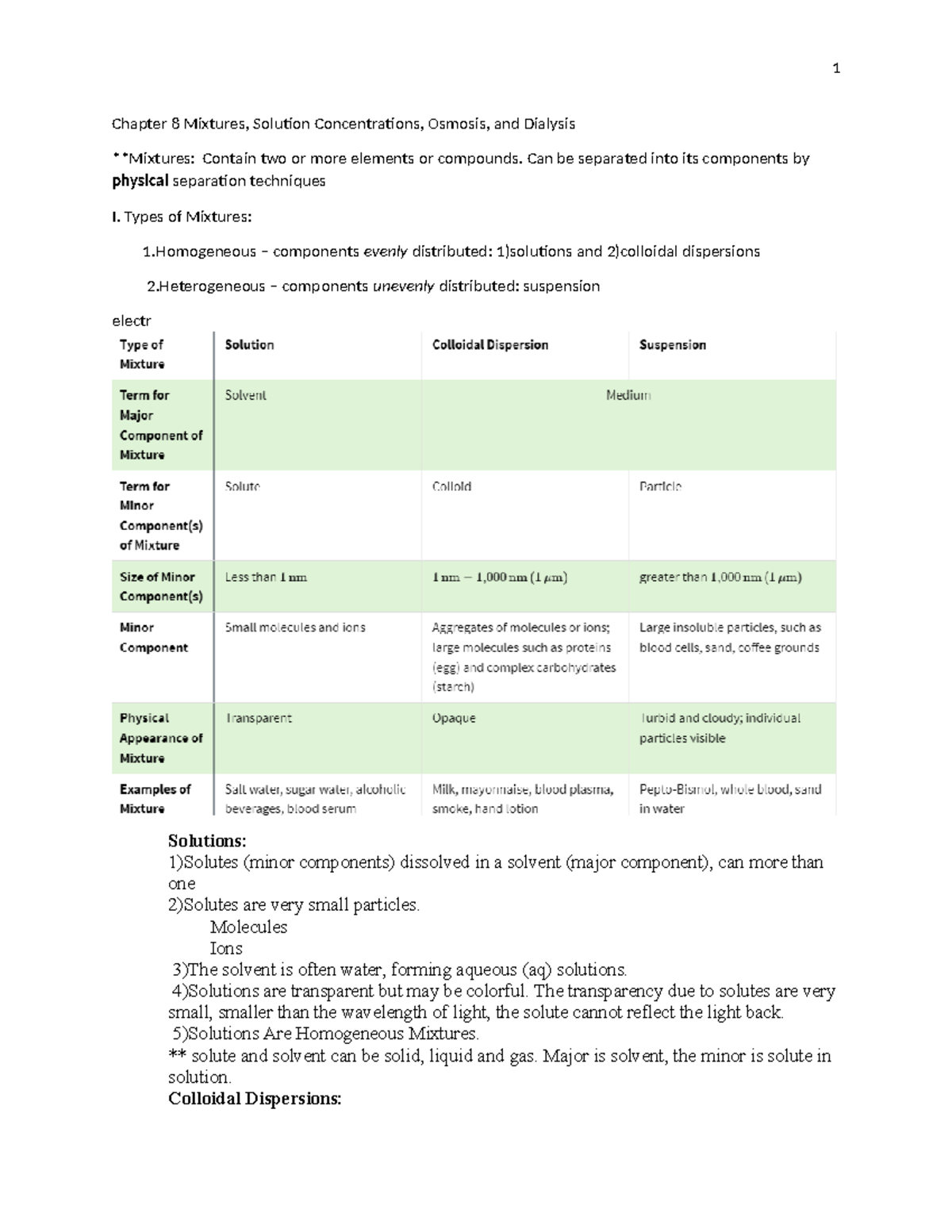 Chapter 8 Mixtures - Summary Health Science Chemistry - Chapter 8 ...