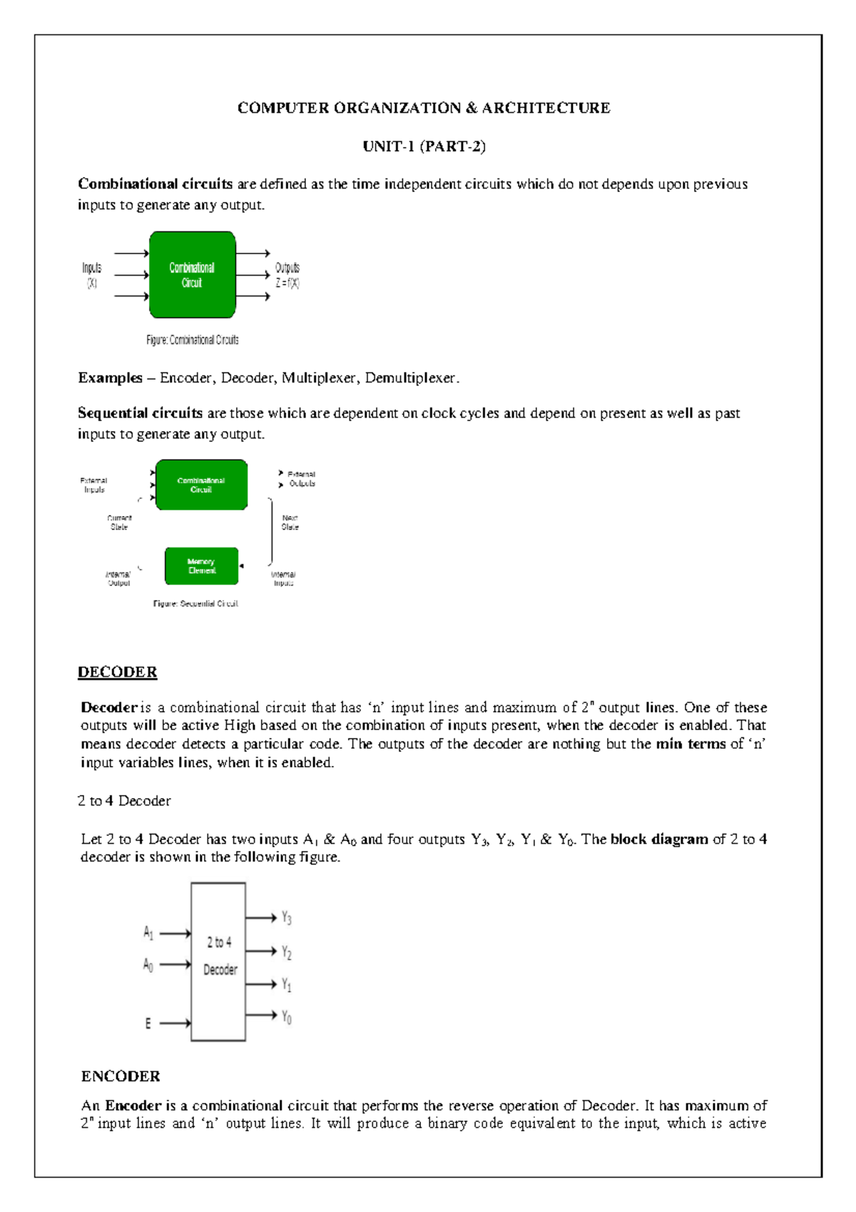 COA Unit-1(Part-2) NSA - COMPUTER ORGANIZATION & ARCHITECTURE UNIT- 1 (PART- 2 ) Combinational ...