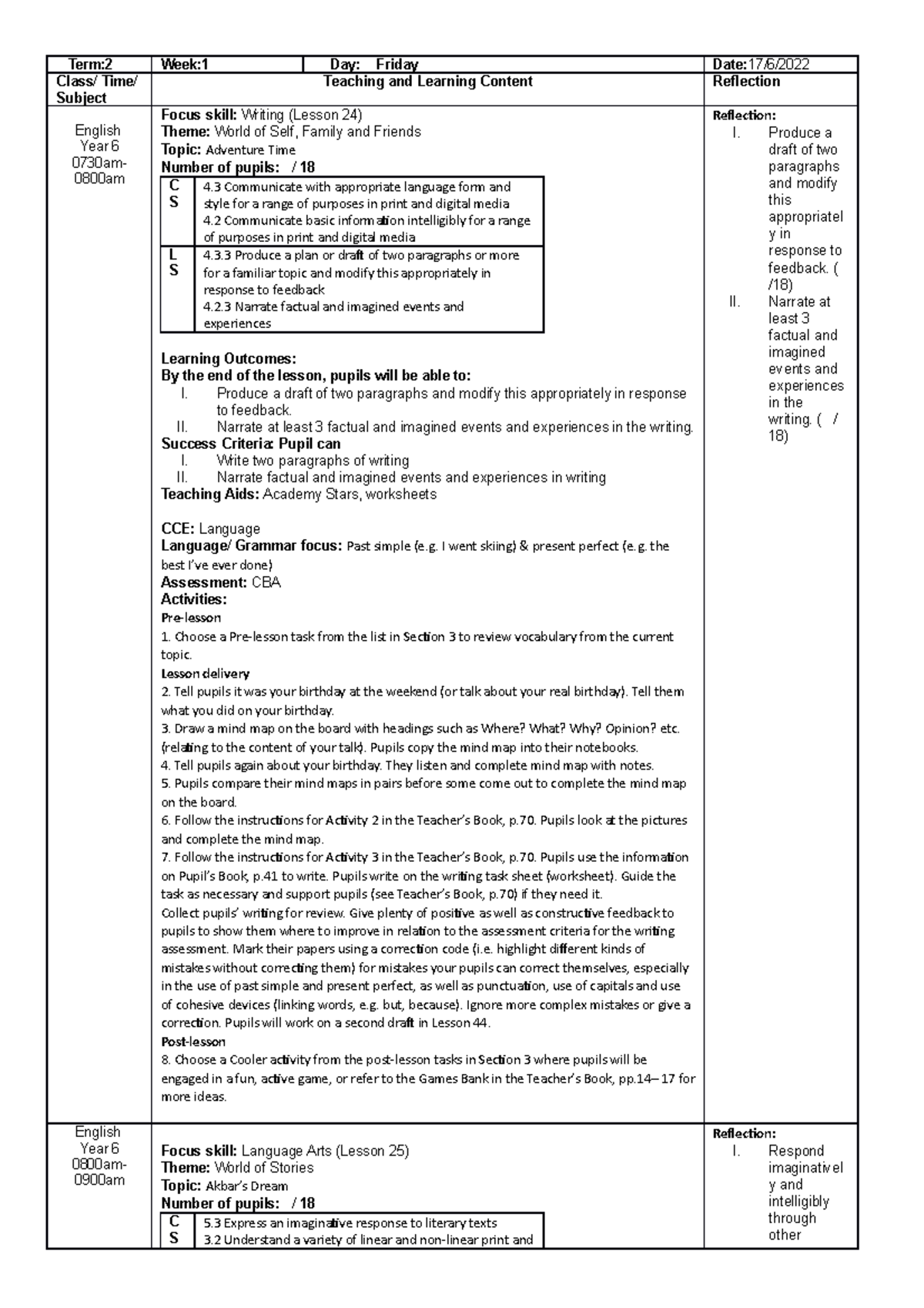 Friday - rph - Term:2 Week:1 Day: Friday Date:17/6/ Class/ Time/ Subject Teaching and Learning ...