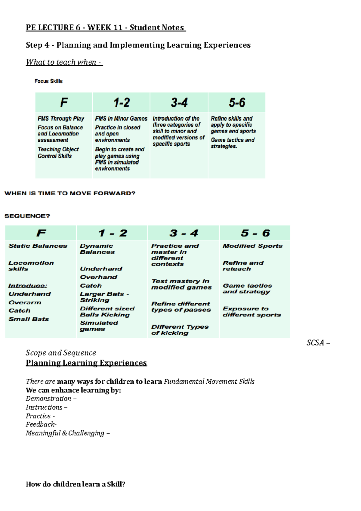 Lecture 7 Physical Education Notes - PE LECTURE 6 - WEEK 11 - Student ...