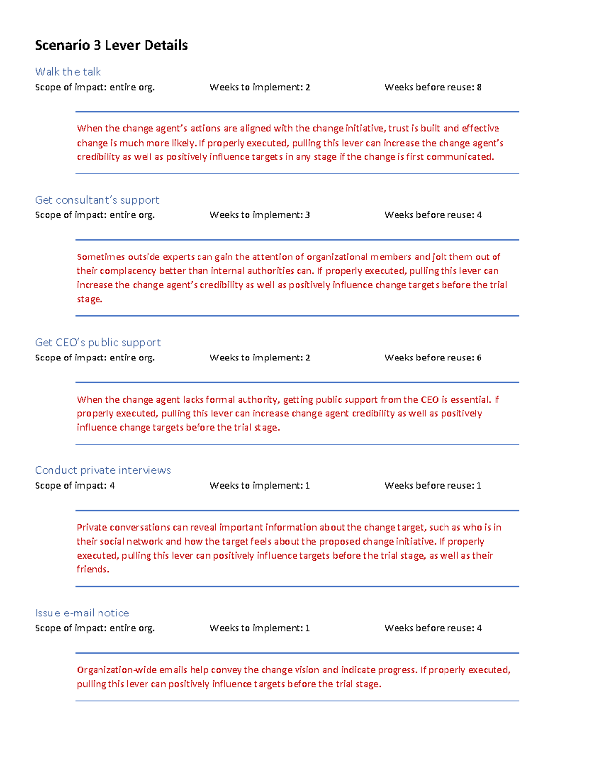 Scenario 3 Lever Details - Scenario 3 Lever Details Walk the talk Scope ...