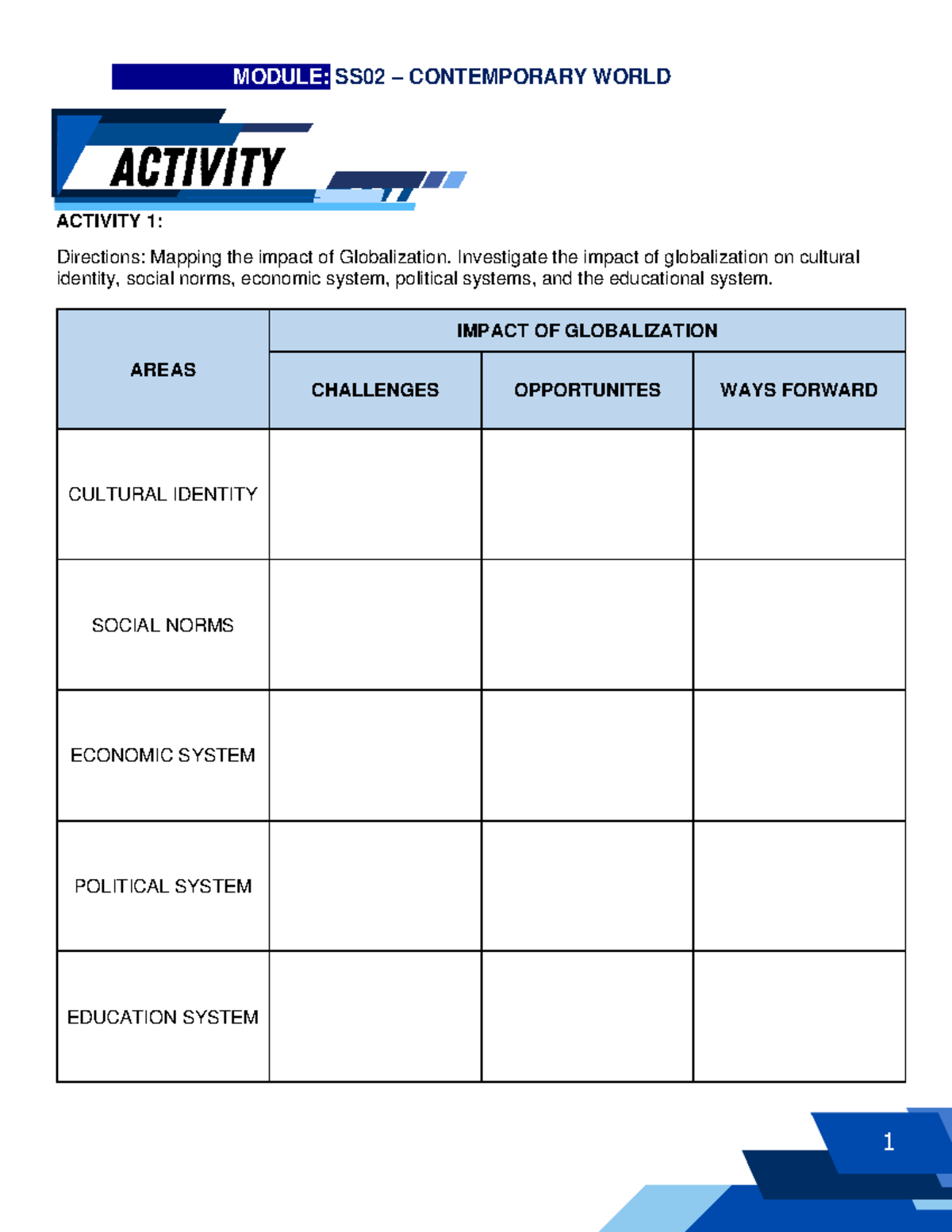 OLSS02 - Activity 1 - BS Fine Arts - MODULE: SS02 – CONTEMPORARY WORLD ...