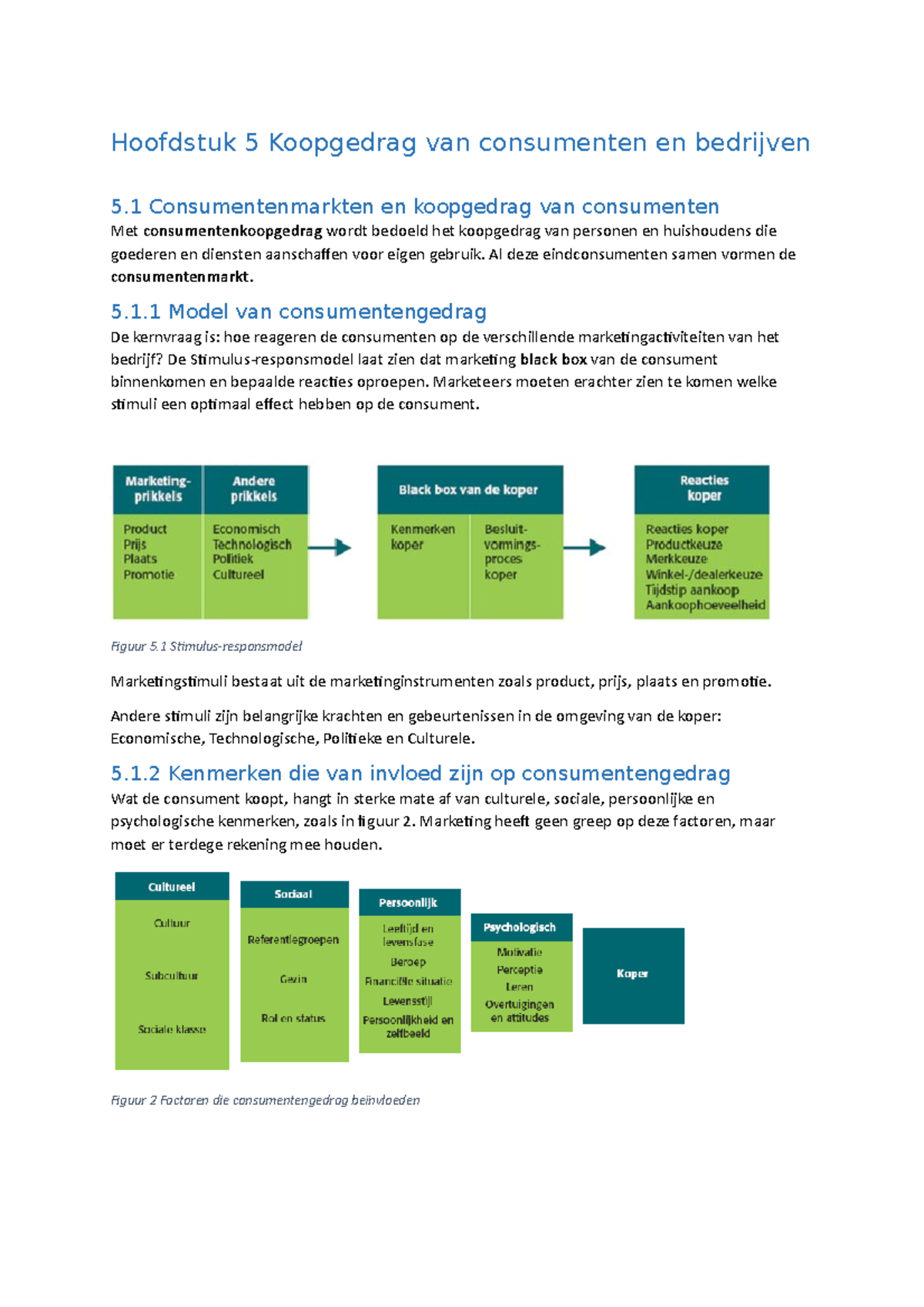 Hoofdstuk 5 Koopgedrag van consumenten en bedrijven - Hoofdstuk 5 ...