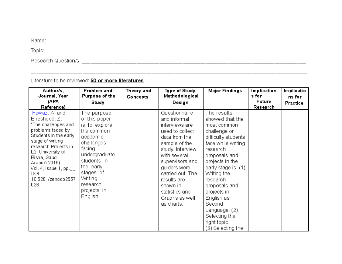Literature- Review - LIT Matrix format for Research - Name: - Studocu