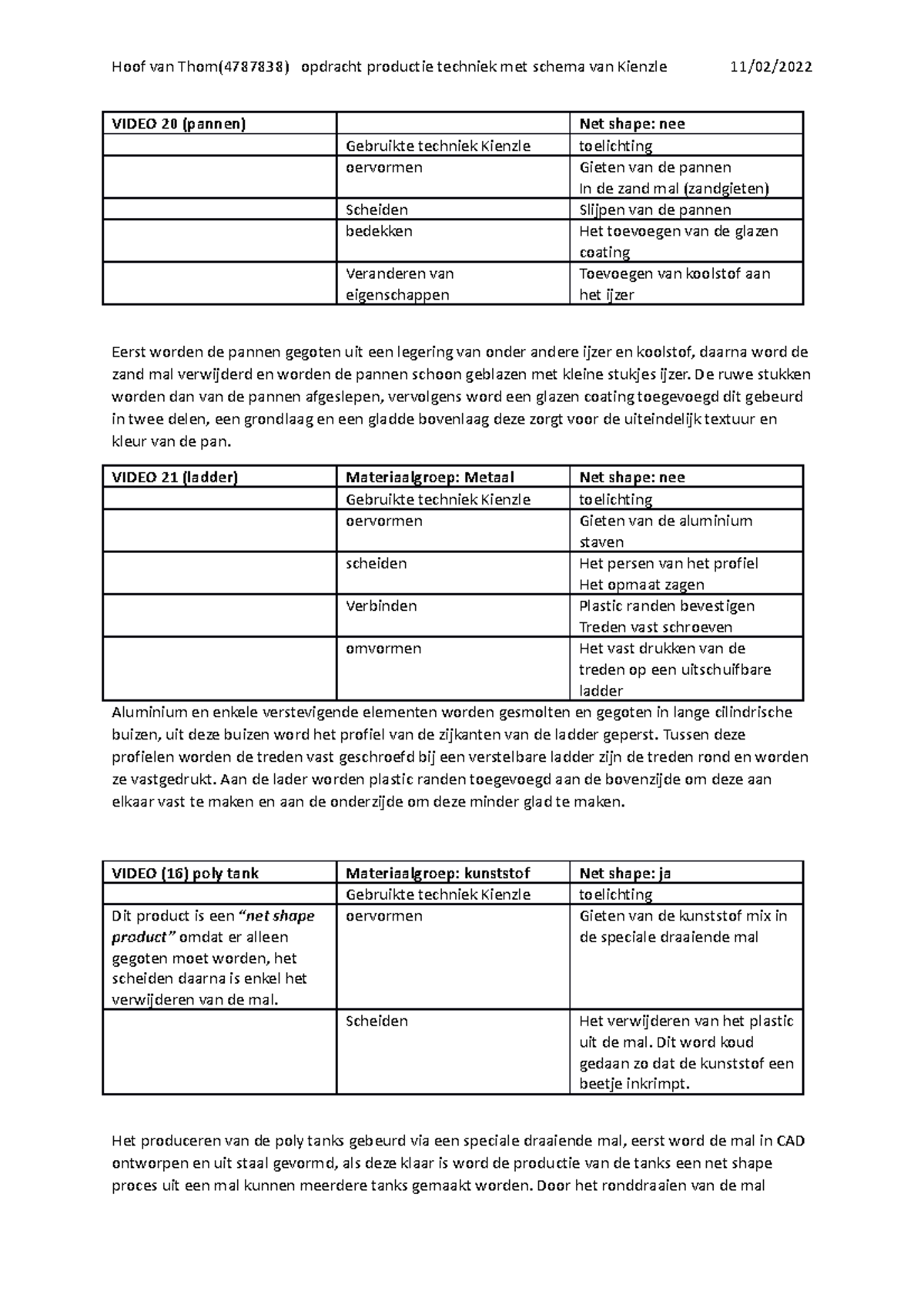 Opdracht Schema kienzle - Hoof van Thom(4787838) opdracht productie ...
