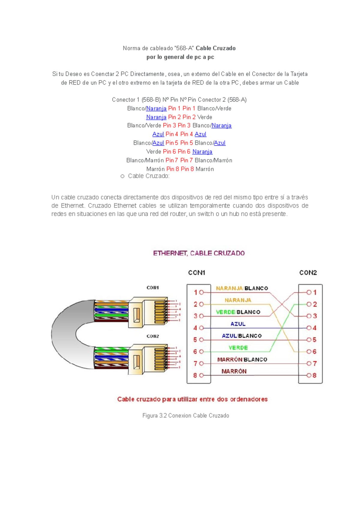Cable cruzado y redes - Norma de cableado Cable Cruzado por lo general ...