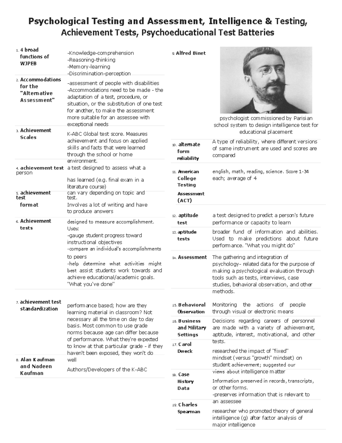 Unit 1 & 2 concepts-converted - Psychological Testing and Assessment ...