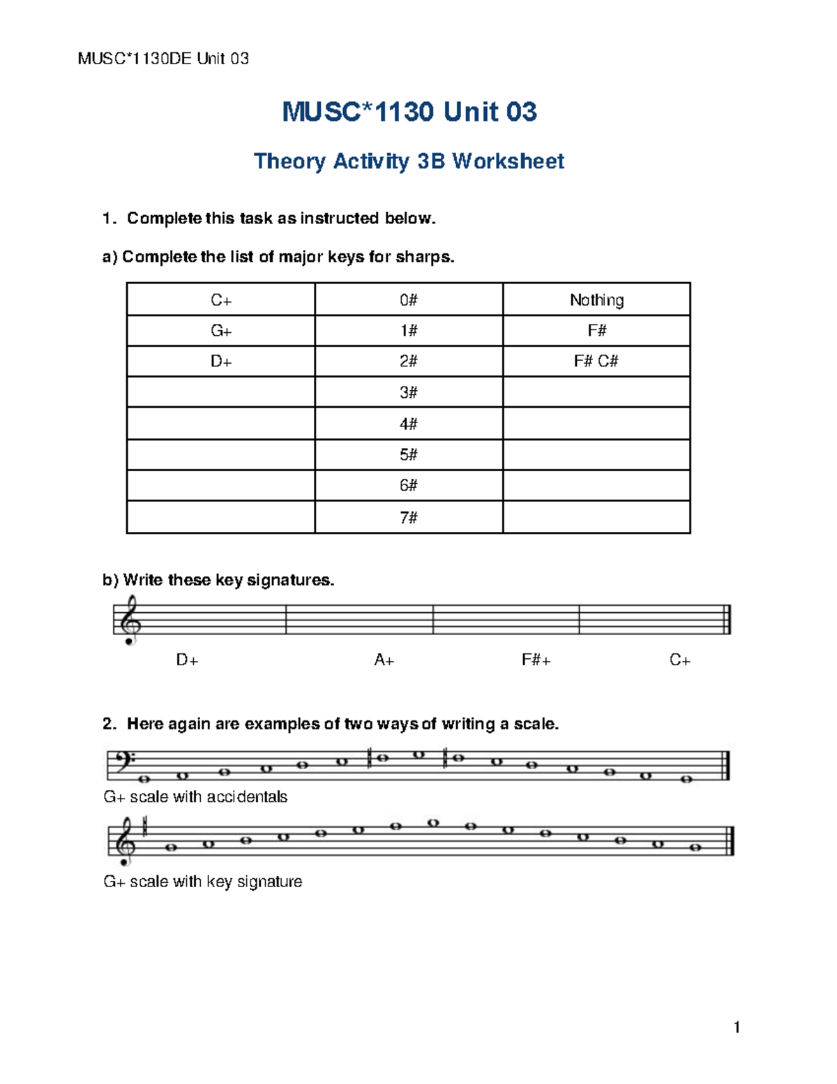 MUSC1130 Unit03 theory activity 3B - MUSC*1130 Unit 03 Theory Activity 3B Worksheet Complete ...