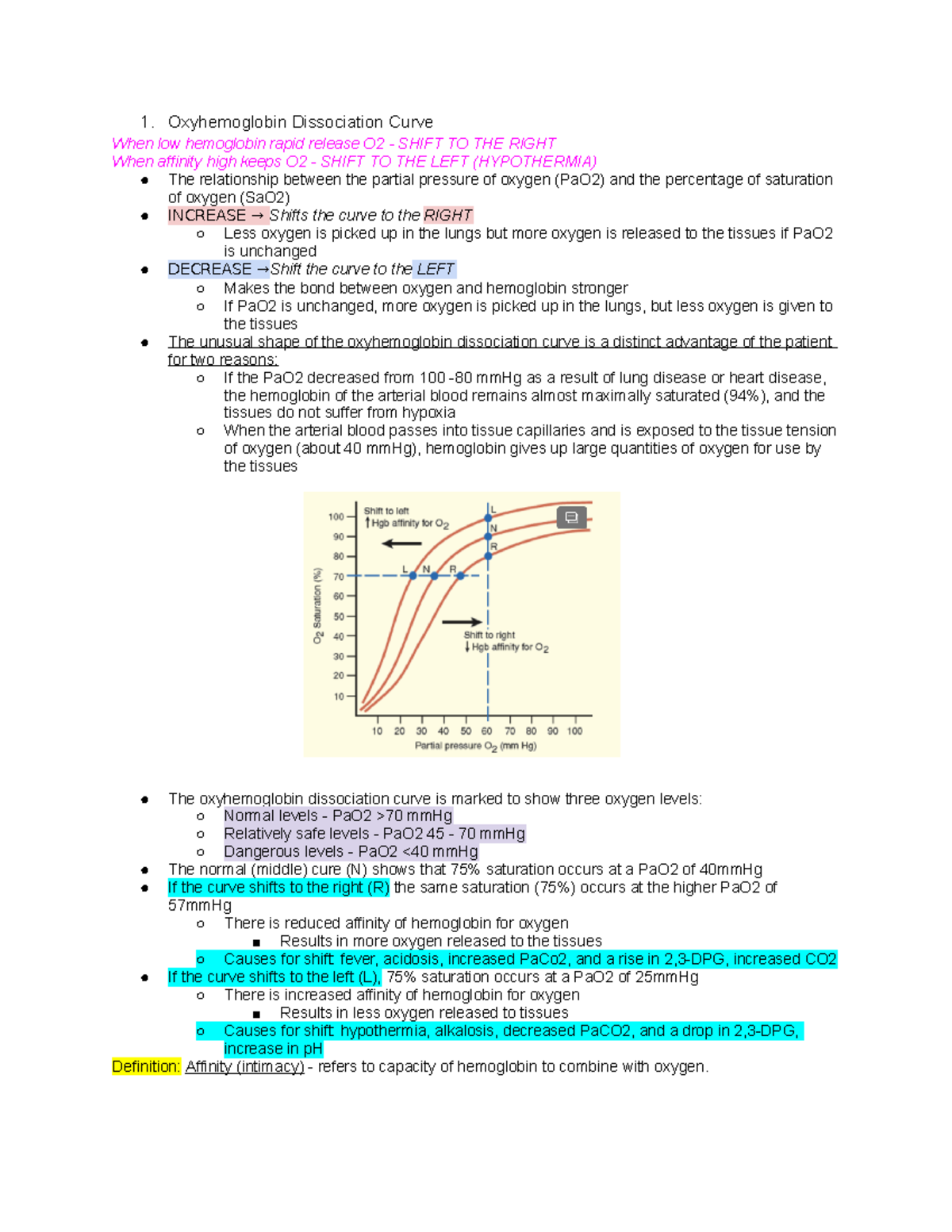 Oxyhemoglobin Dissociation Curve 1 Oxyhemoglobin Dissociation Curve When Low Hemoglobin Rapid