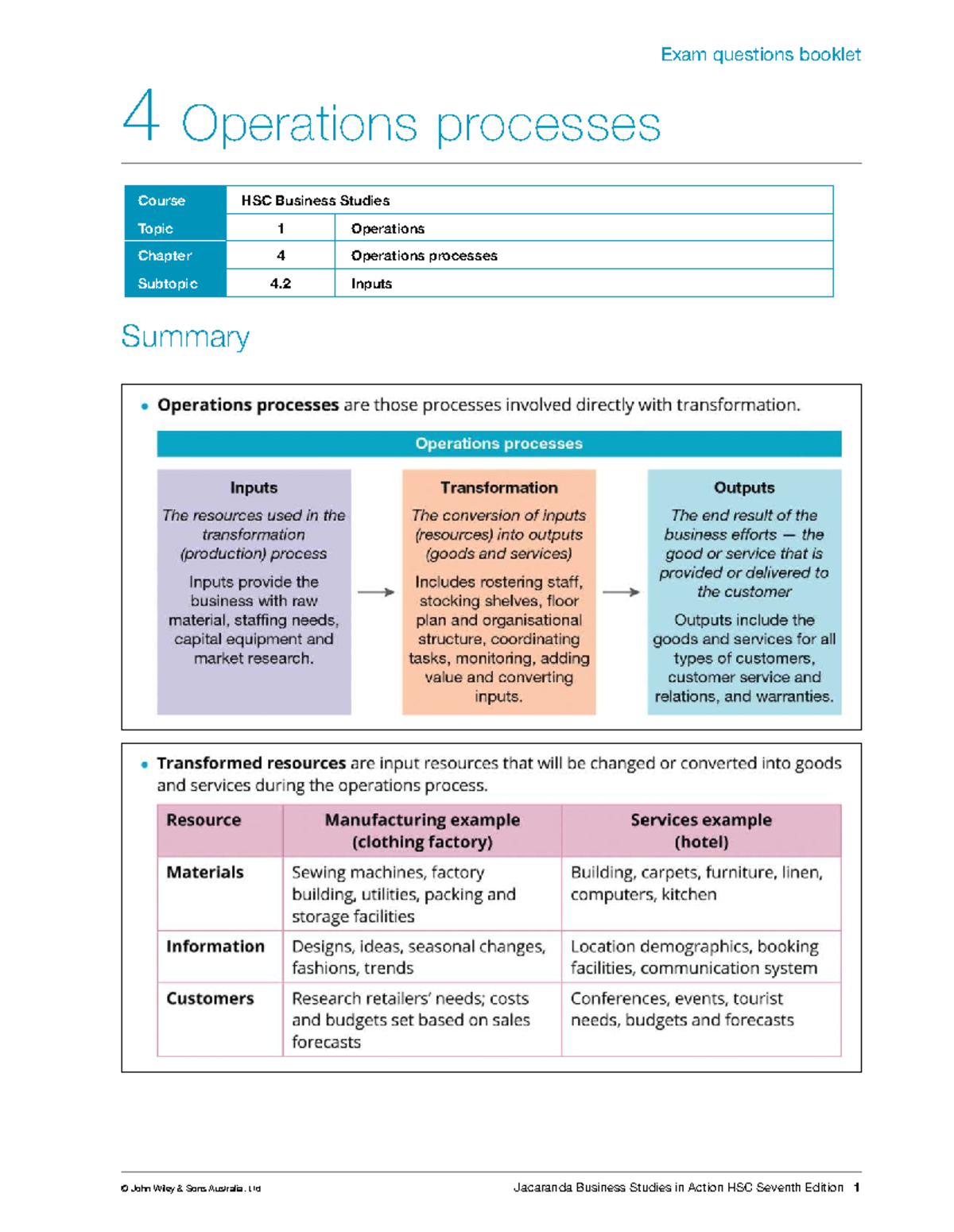 Business Questions - 4 Operations processes Course HSC Business Studies ...