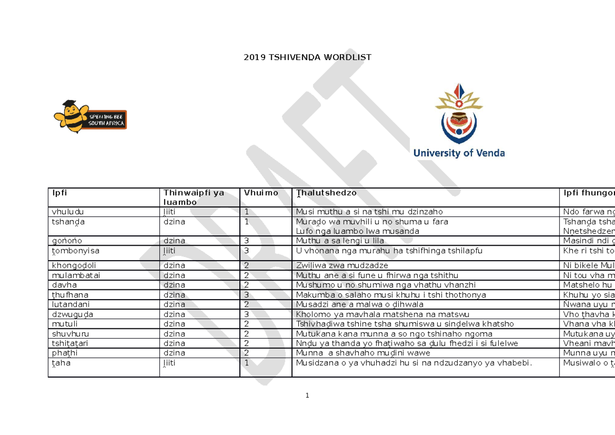 Tshivenda wordlist - Study guide - 2019 TSHIVENḒA WORDLIST Ipfi ...
