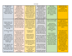 CJM table - William Edwards - Stroke - Edward Williams Stroke CJM-Table ...