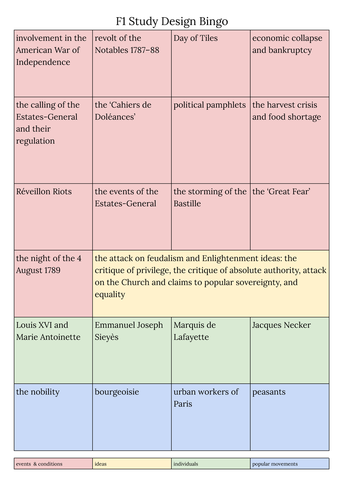 Revs23 F1 Study Design Bingo - F1 Study Design Bingo involvement in the American War of ...