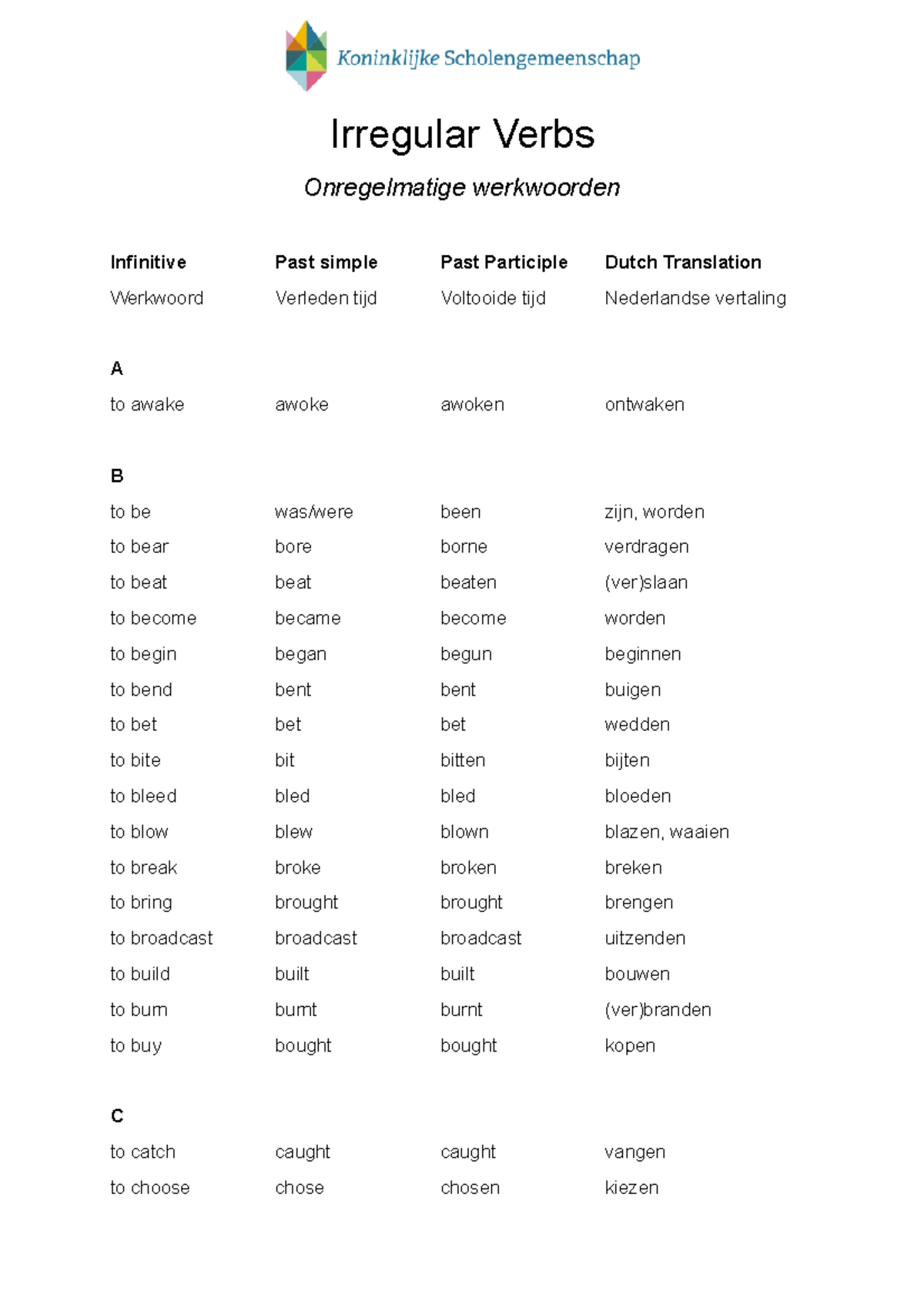 Irregular Verbs List 1 - Irregular Verbs Onregelmatige werkwoorden ...