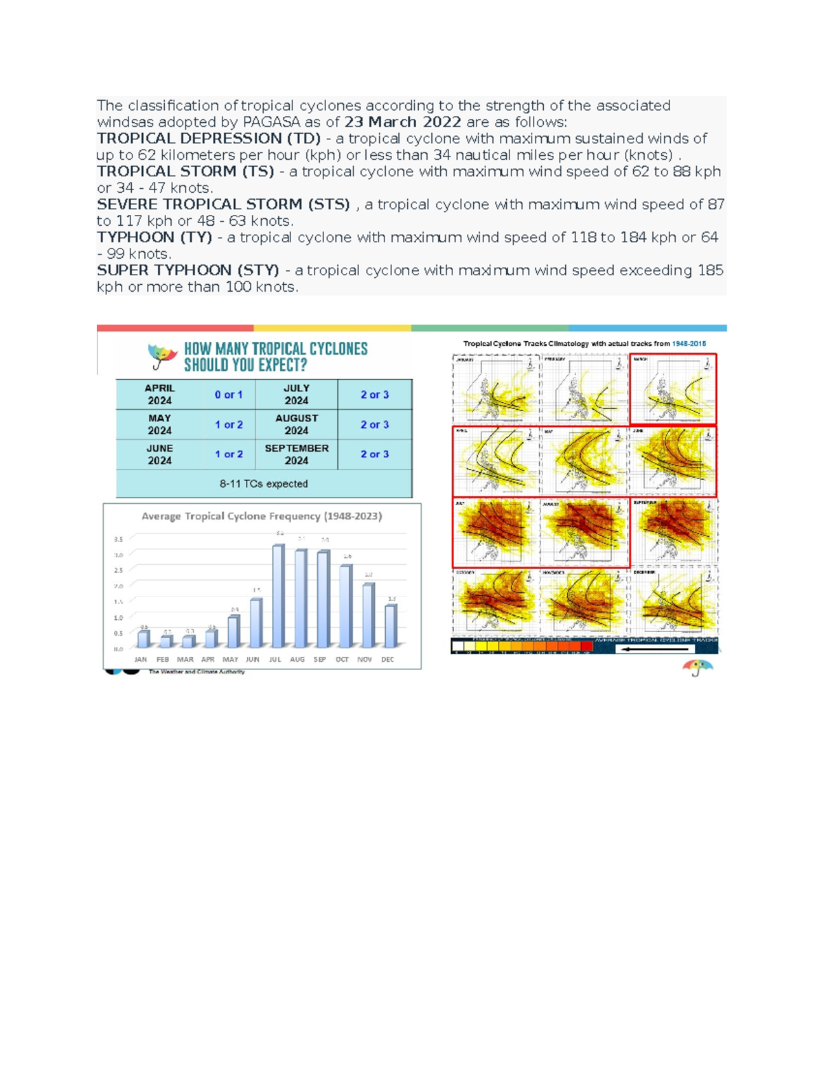 Typhoon Categories - report - The classification of tropical cyclones ...