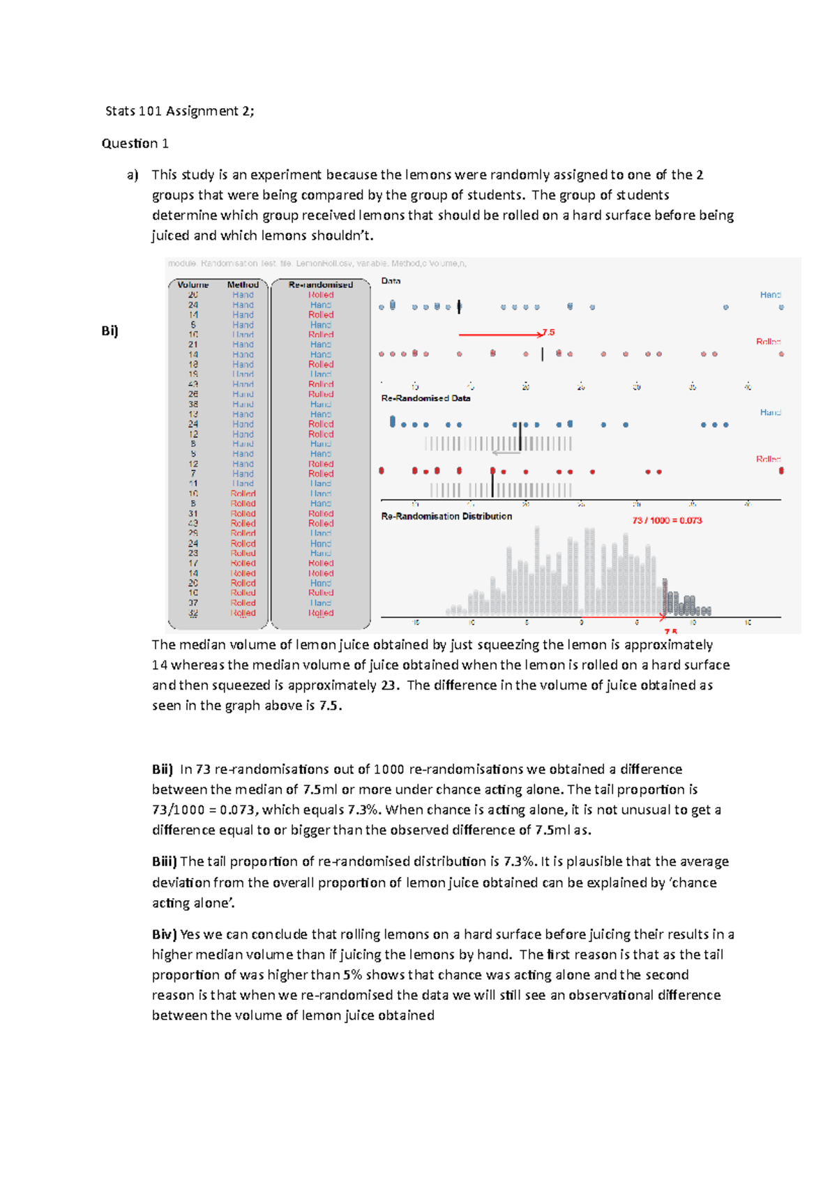 Stats 101 Assignment 2 - Scored 8/10. - Stats 101 Assignment 2 ...