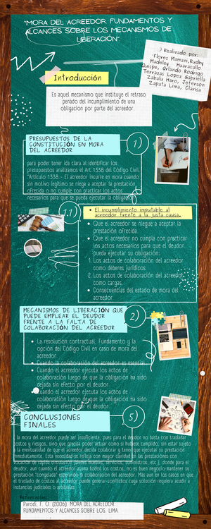 TA1 Derechode Obligaciones (Grupo 3)