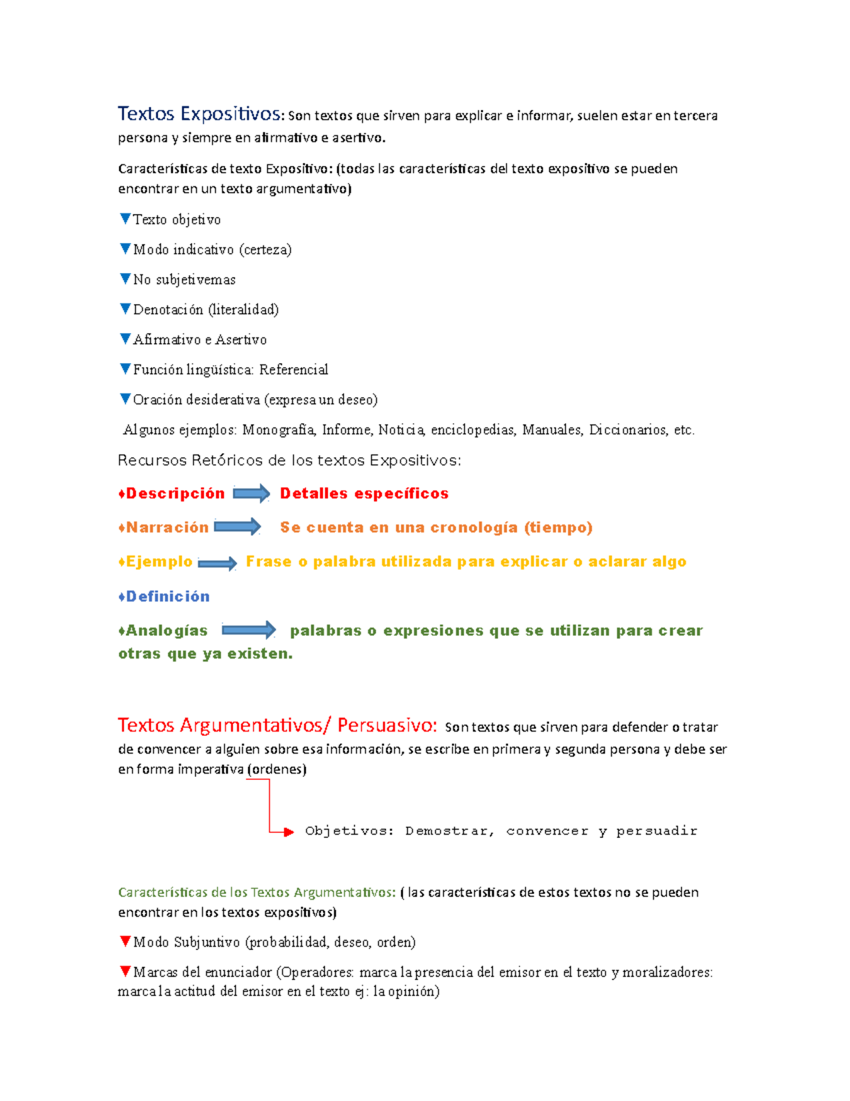 Textos Expositivos - Características de texto Expositivo: (todas las ...