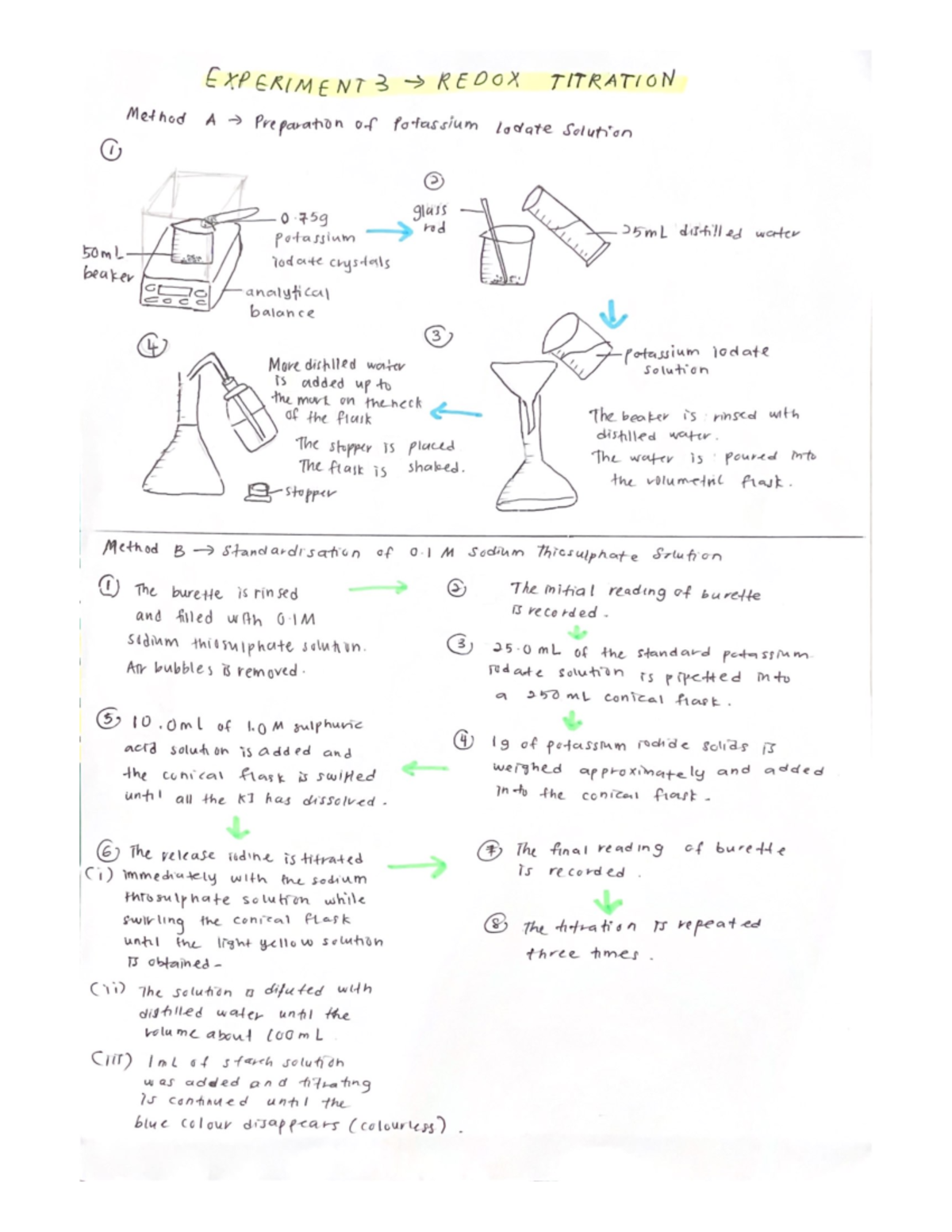 Example of flow chart - General chemistry - Studocu
