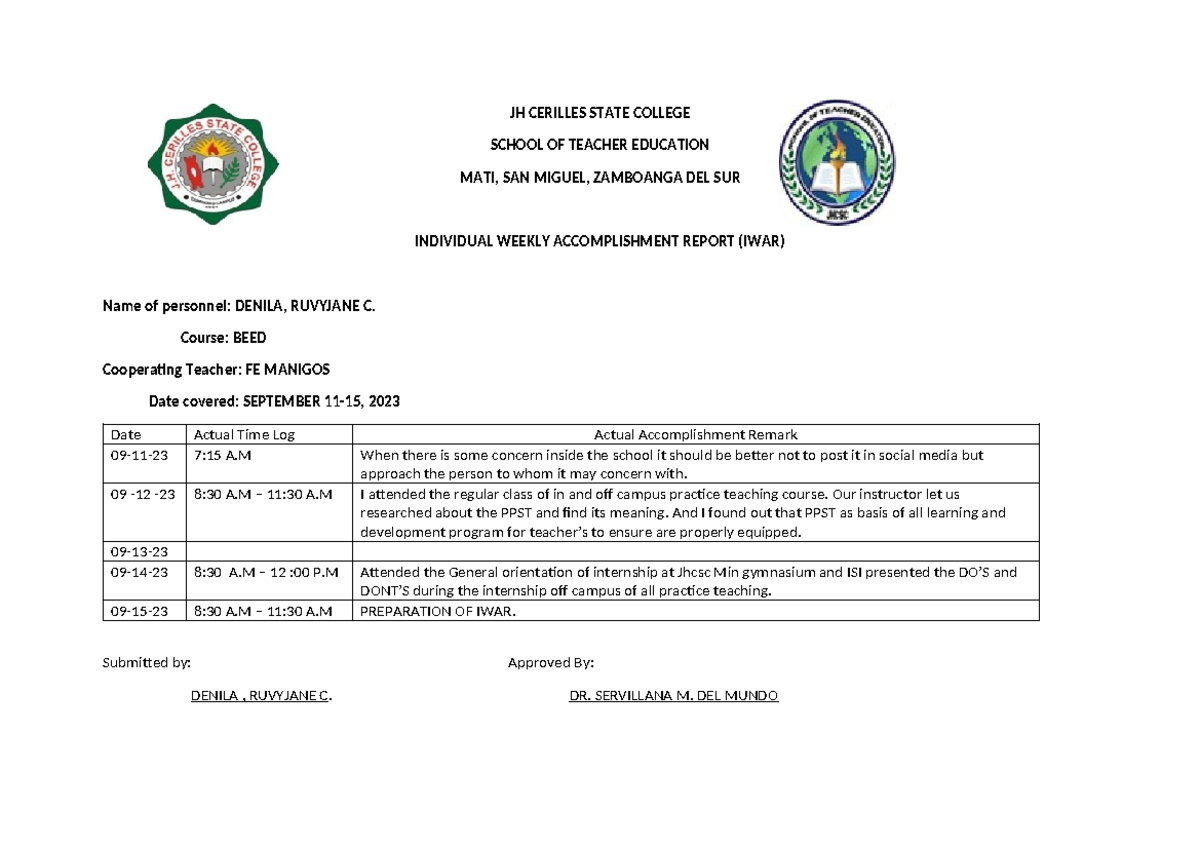 IWAR - Summary BACHELOR OF SCIENCE IN HUMAN RESOURCES MANAGEMENT ...
