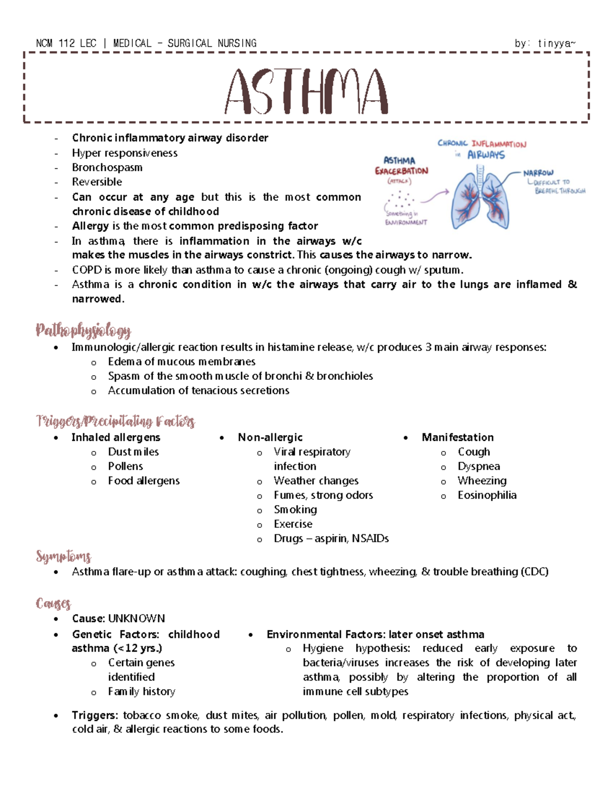 NCM 112 LEC Topic 11 Asthma - NCM 112 LEC | MEDICAL - SURGICAL NURSING ...