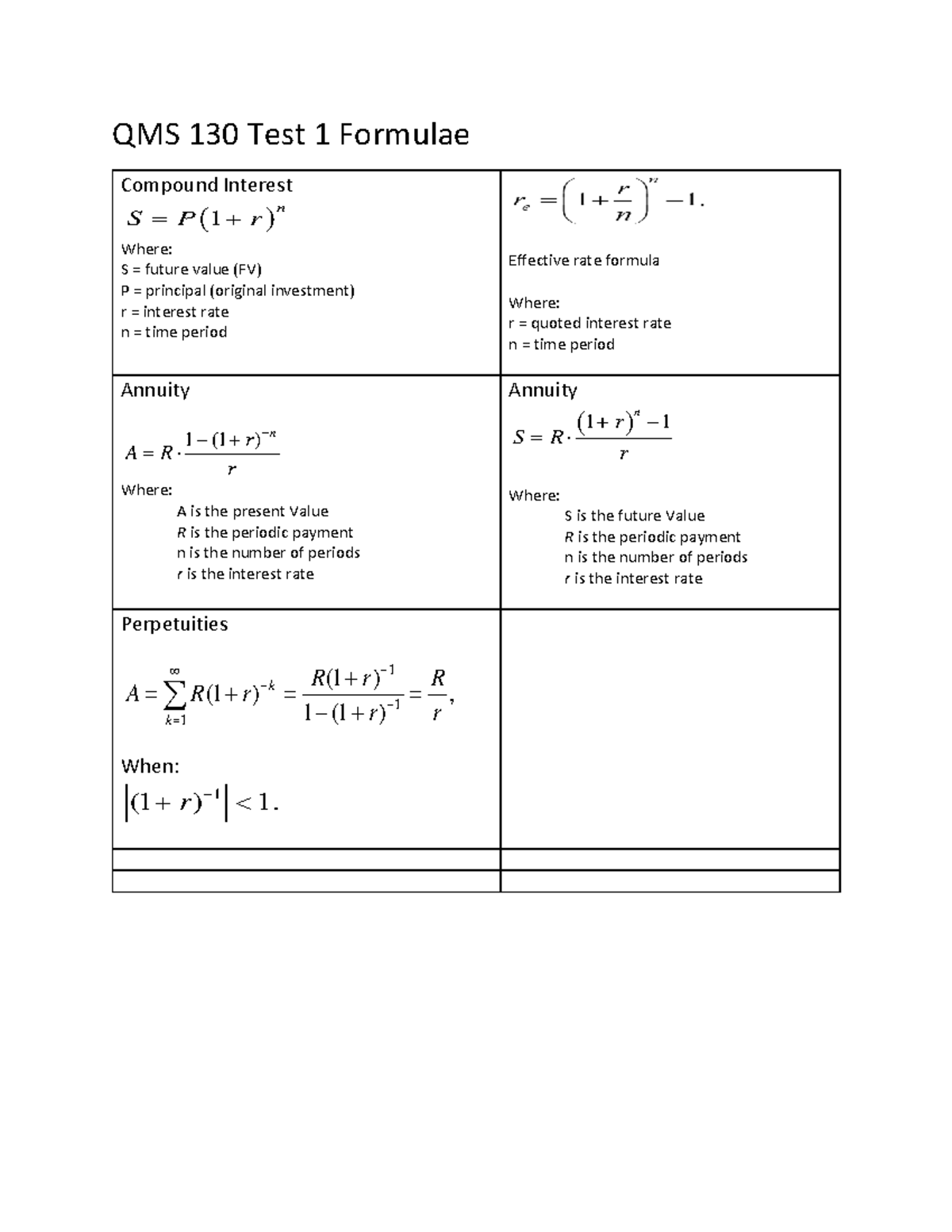 QMS 130 Test sheet - QMS 130 Test 1 Formulae Compound Interest Where: S ...