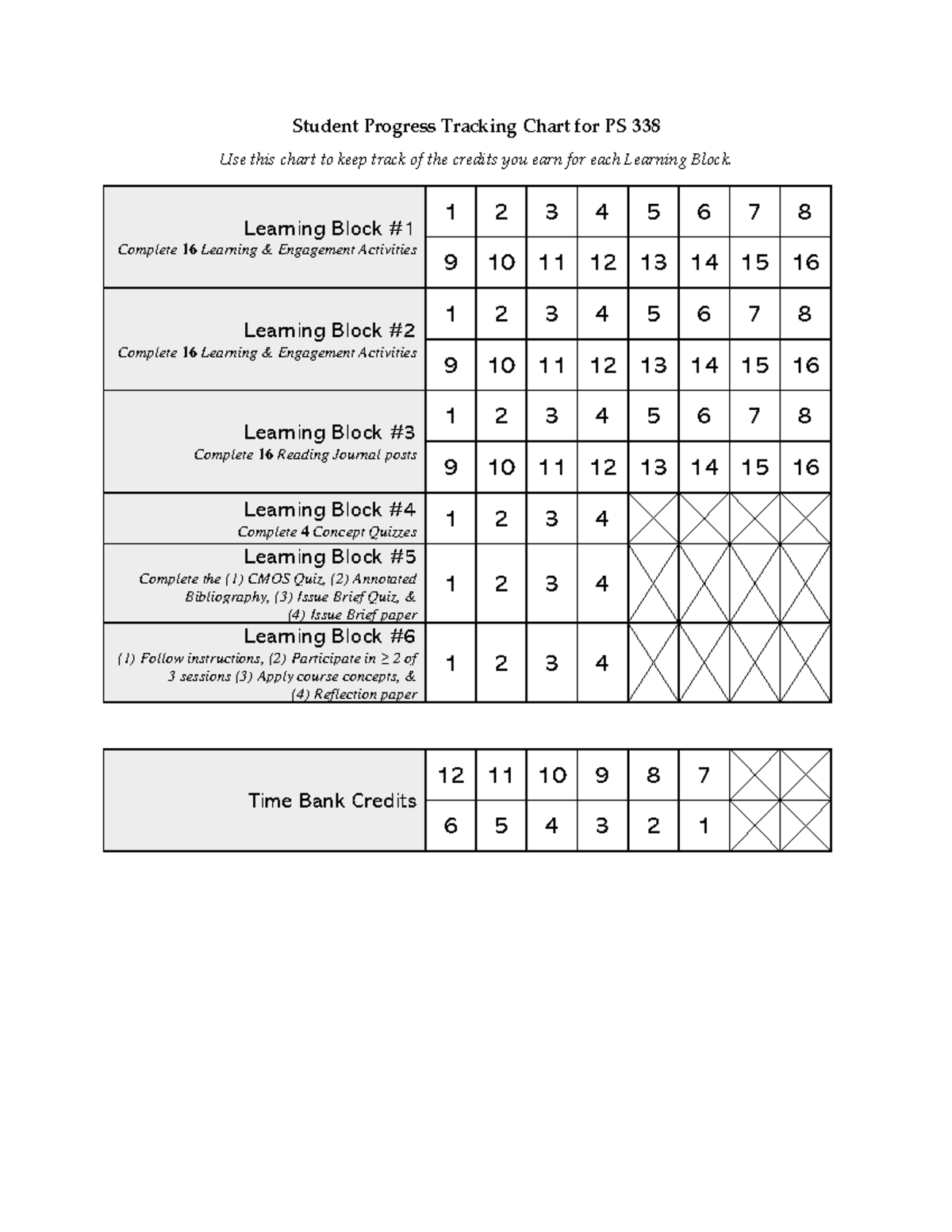 Student Progress Tracking Chart for PS 338 - Learning Block Complete 16 ...