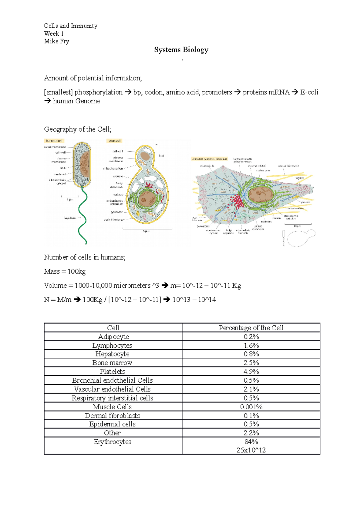 Systems Biology -W1 - Lecture notes 1 - Cells and Immunity Week 1 Mike ...
