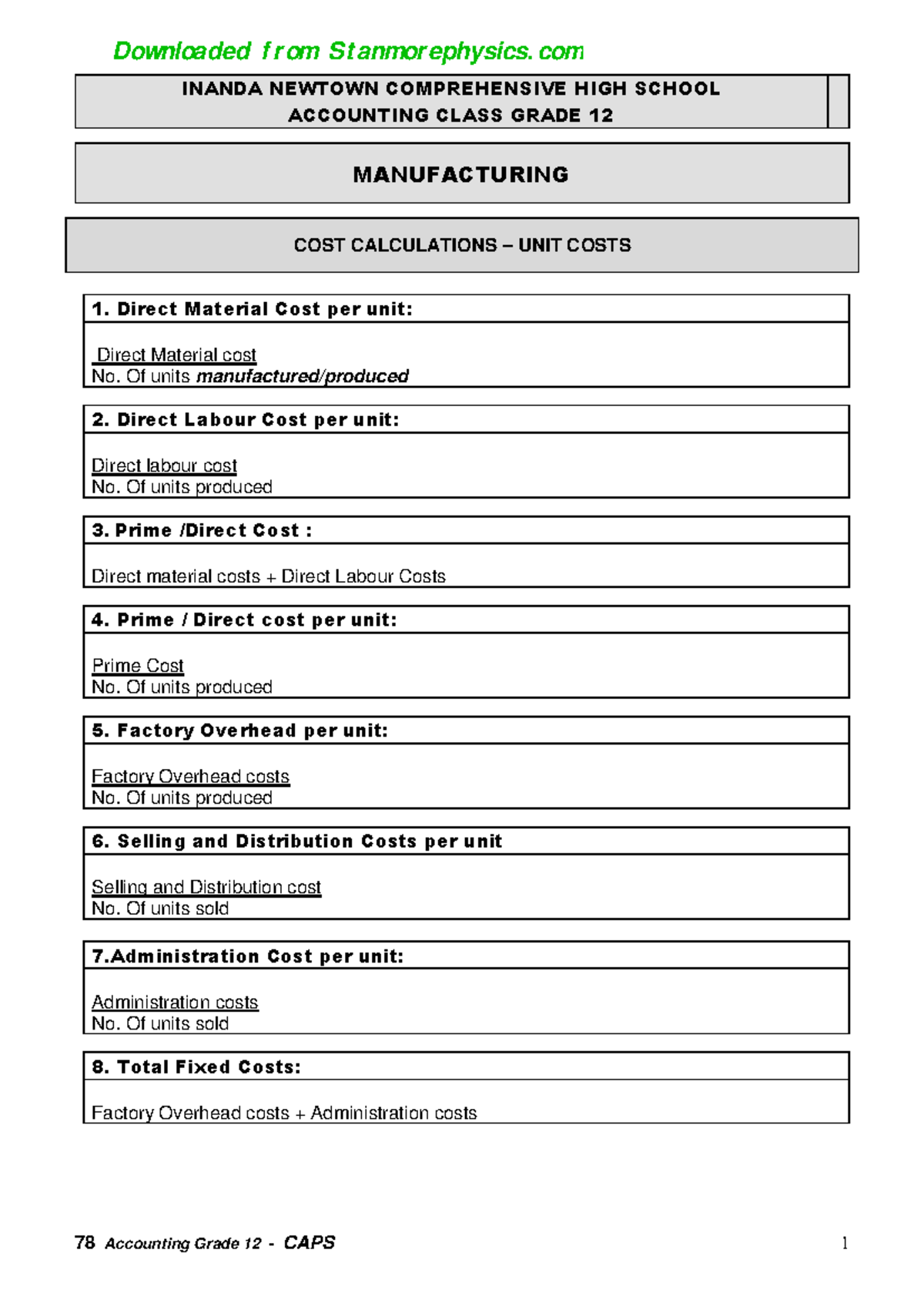 78 - manuals questions and solutions for all topics - INANDA NEWTOWN ...