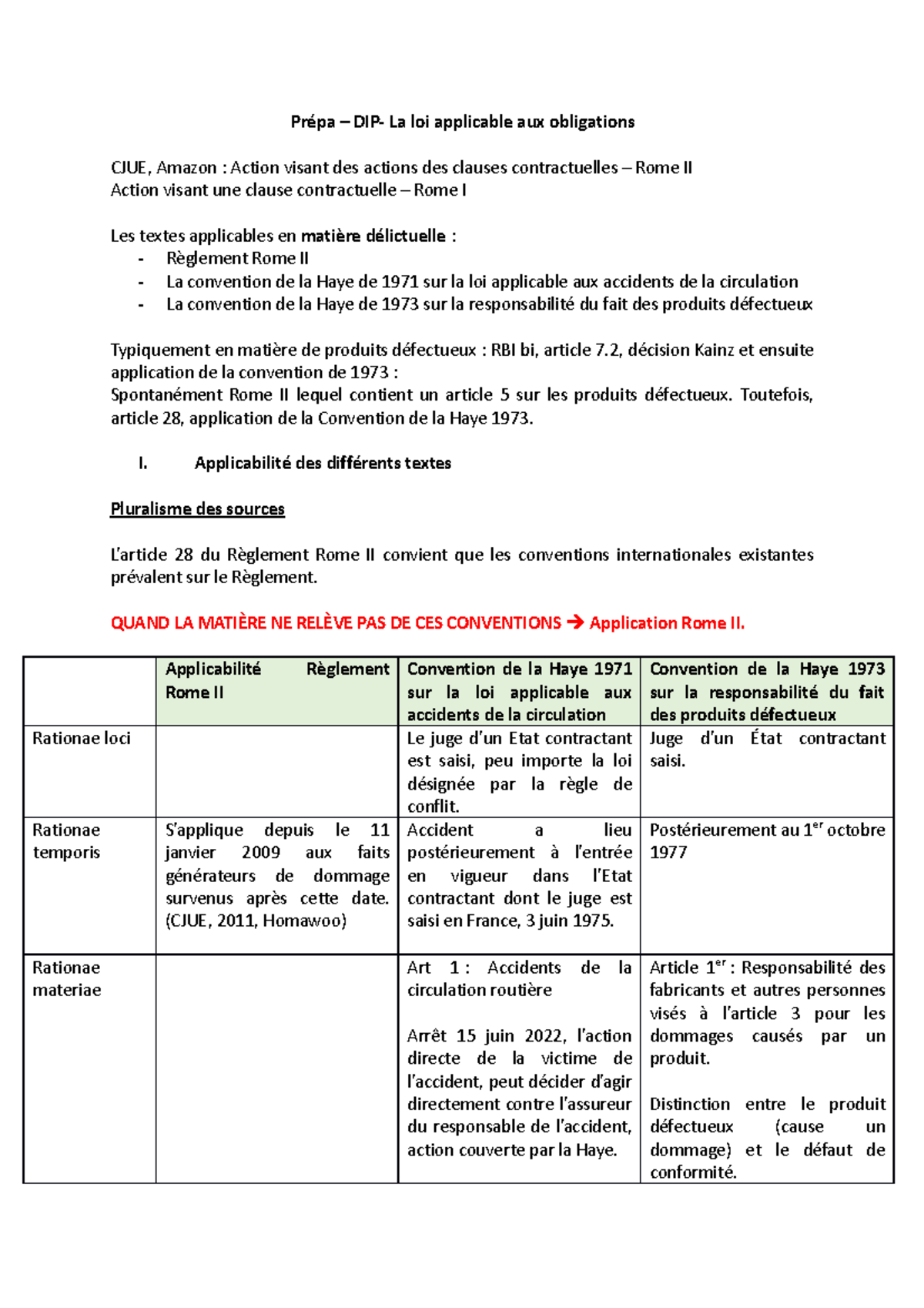 DIE- Loi applicable et DCI - Prépa – DIP- La loi applicable aux ...
