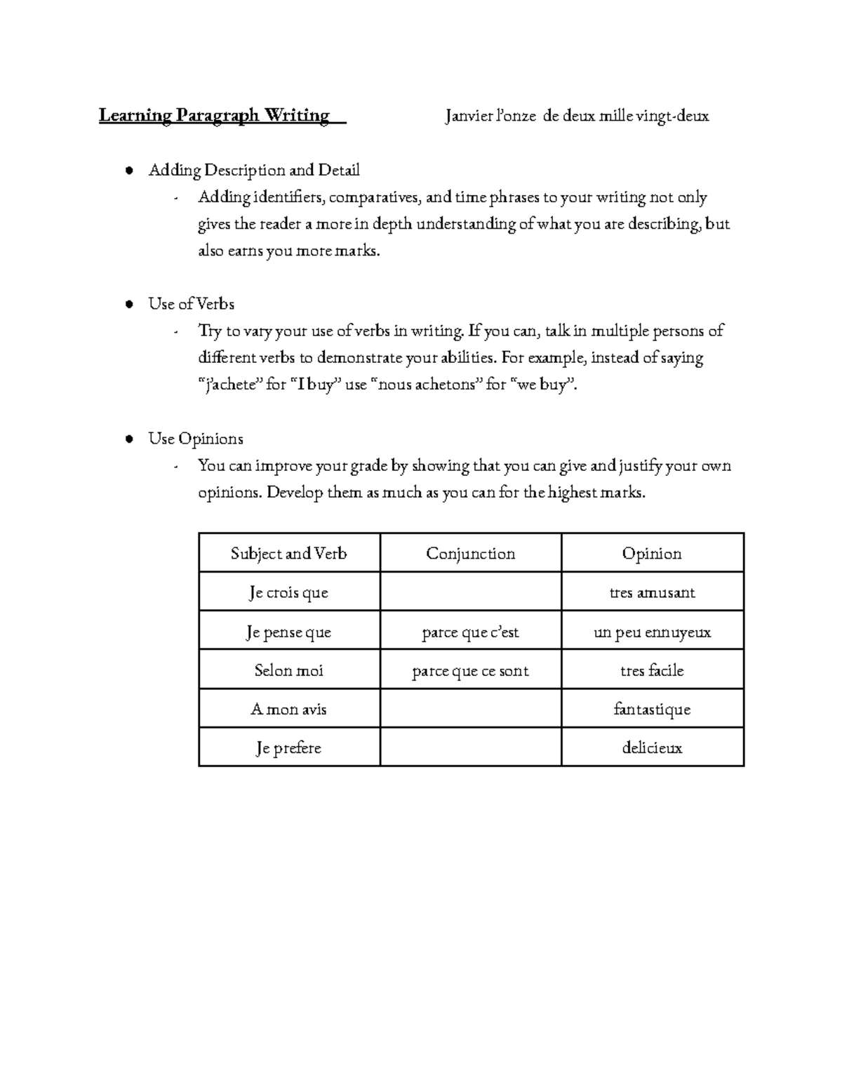Paragraph and Letter Writing - Learning Paragraph Writing Janvier l ...