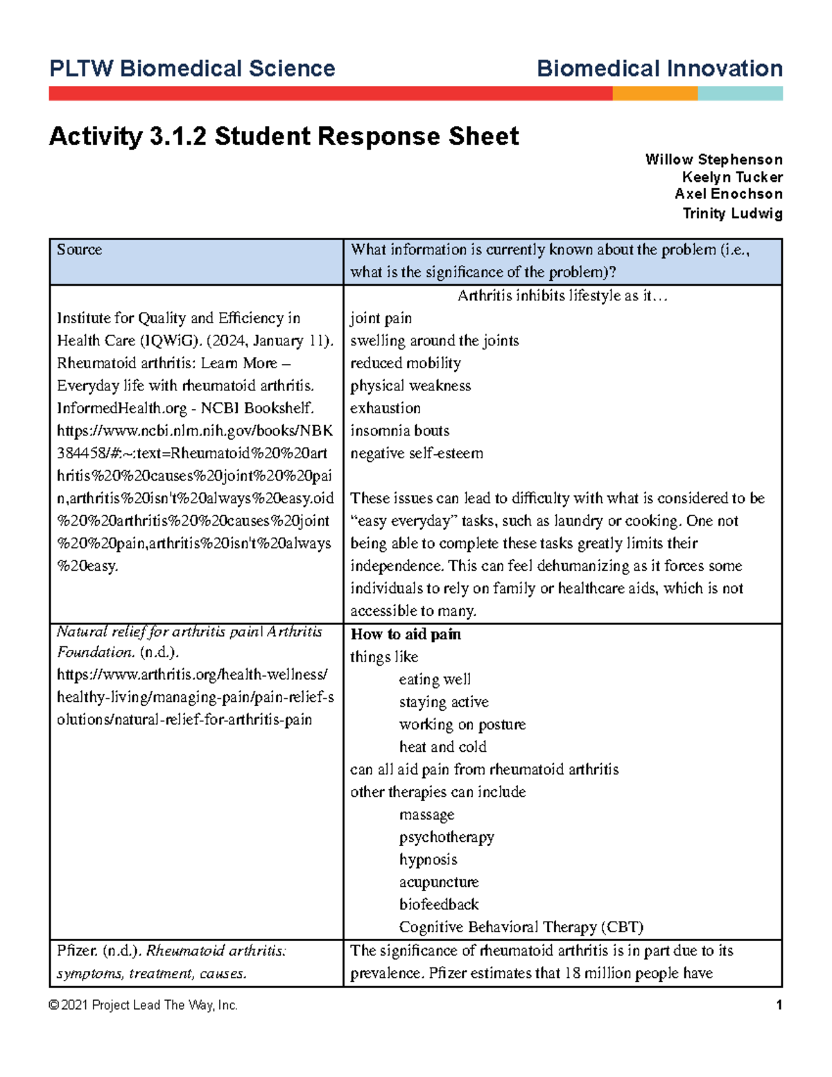 BI 312 SRS Student Response Sheet - Activity 3.1 Student Response Sheet ...