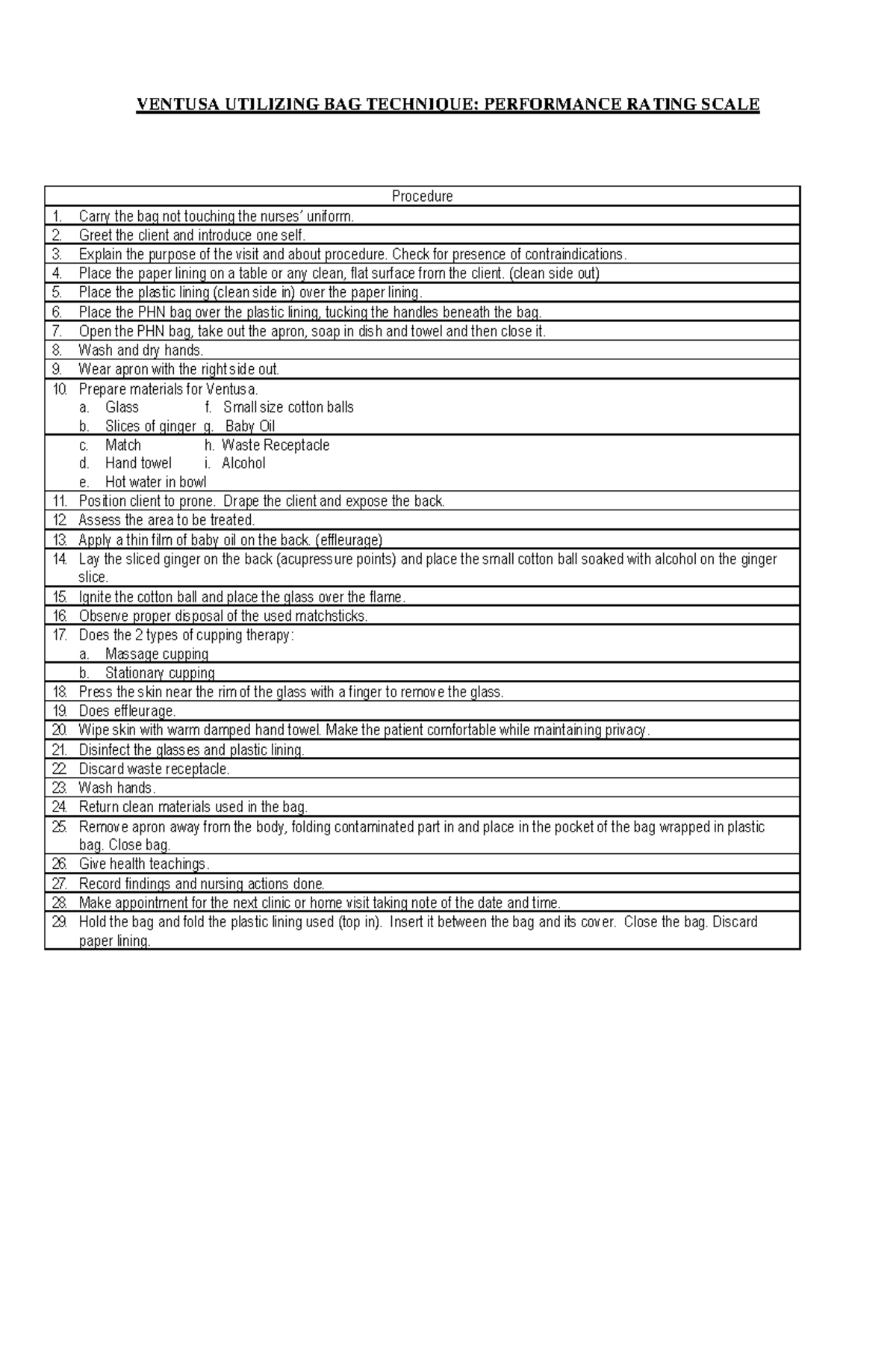 Ventusa Utilizing BAG Technique (1)pdf - VENTUSA UTILIZING BAG ...