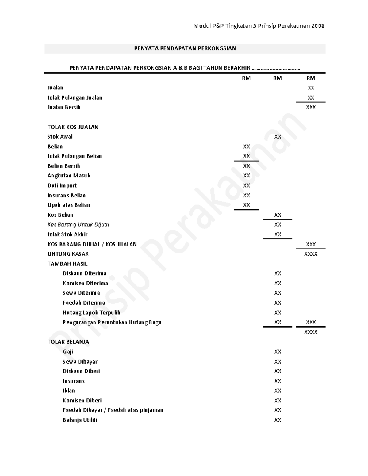 Format akaun 2 - Review essay - RM RM RM Jualan XX tolak Pulangan ...