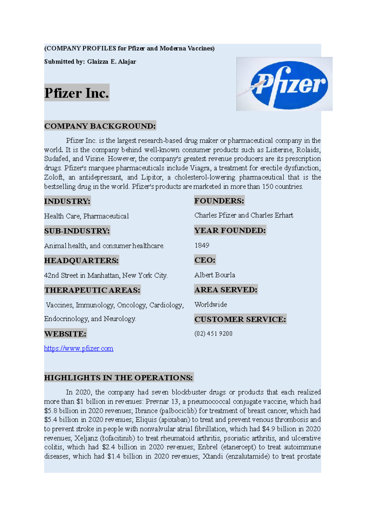 Company Profiles for Pfizer and Moderna Vaccines - (COMPANY PROFILES ...