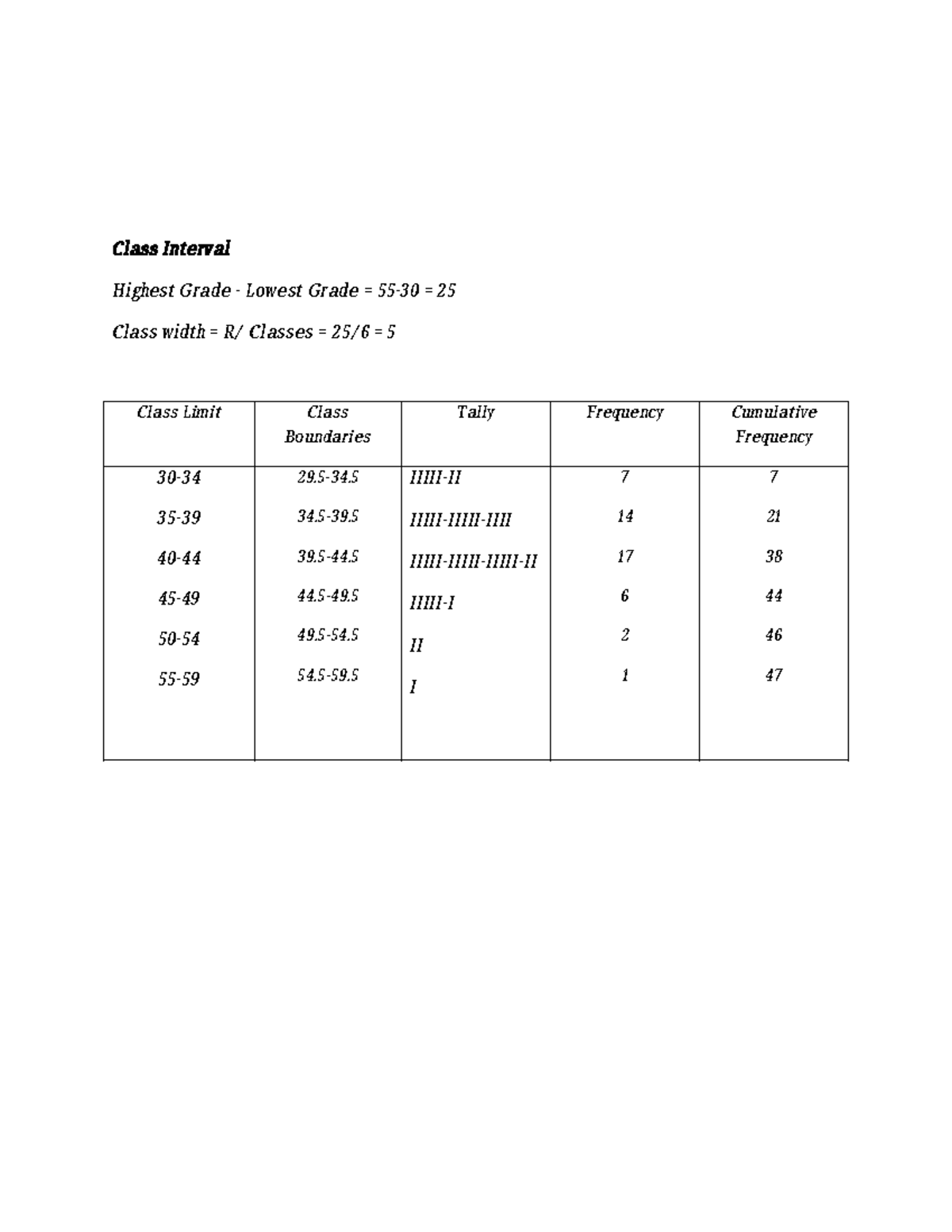 Project in Statistics and probability 123456 - C l a s s I n t e r v a ...