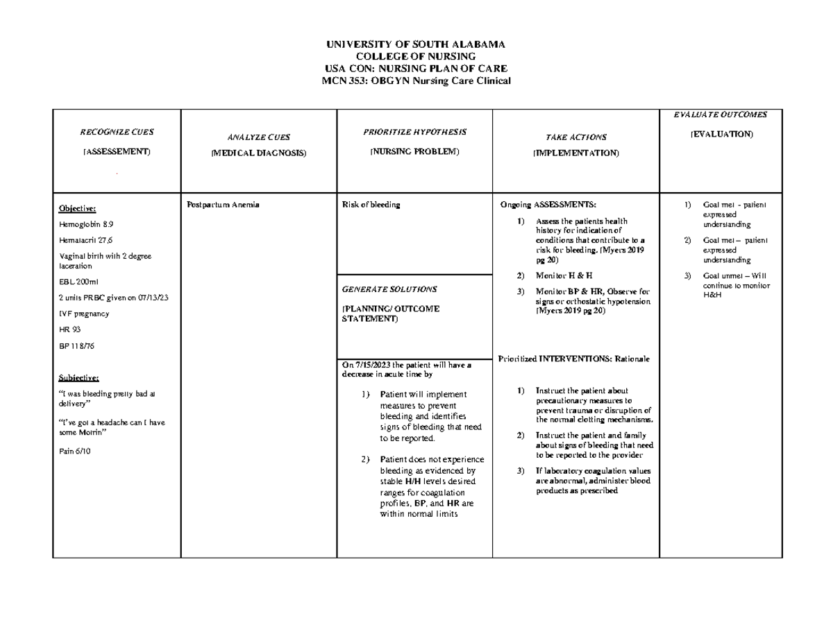 MB Care plan - Risk of bleeding - UNIVERSITY OF SOUTH ALABAMA COLLEGE ...
